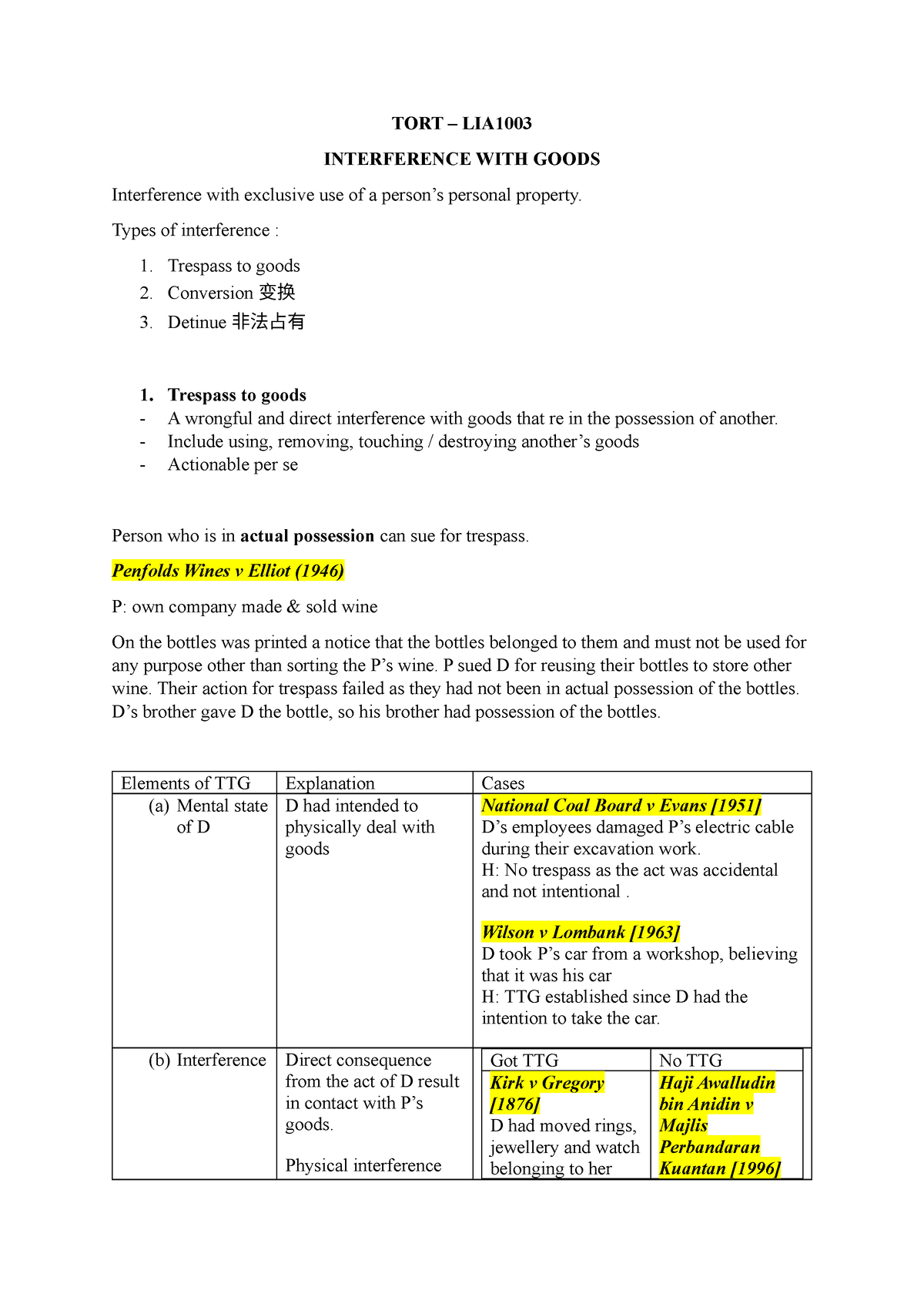 Interference With Goods Hanyan Note Tort Lia Interference With