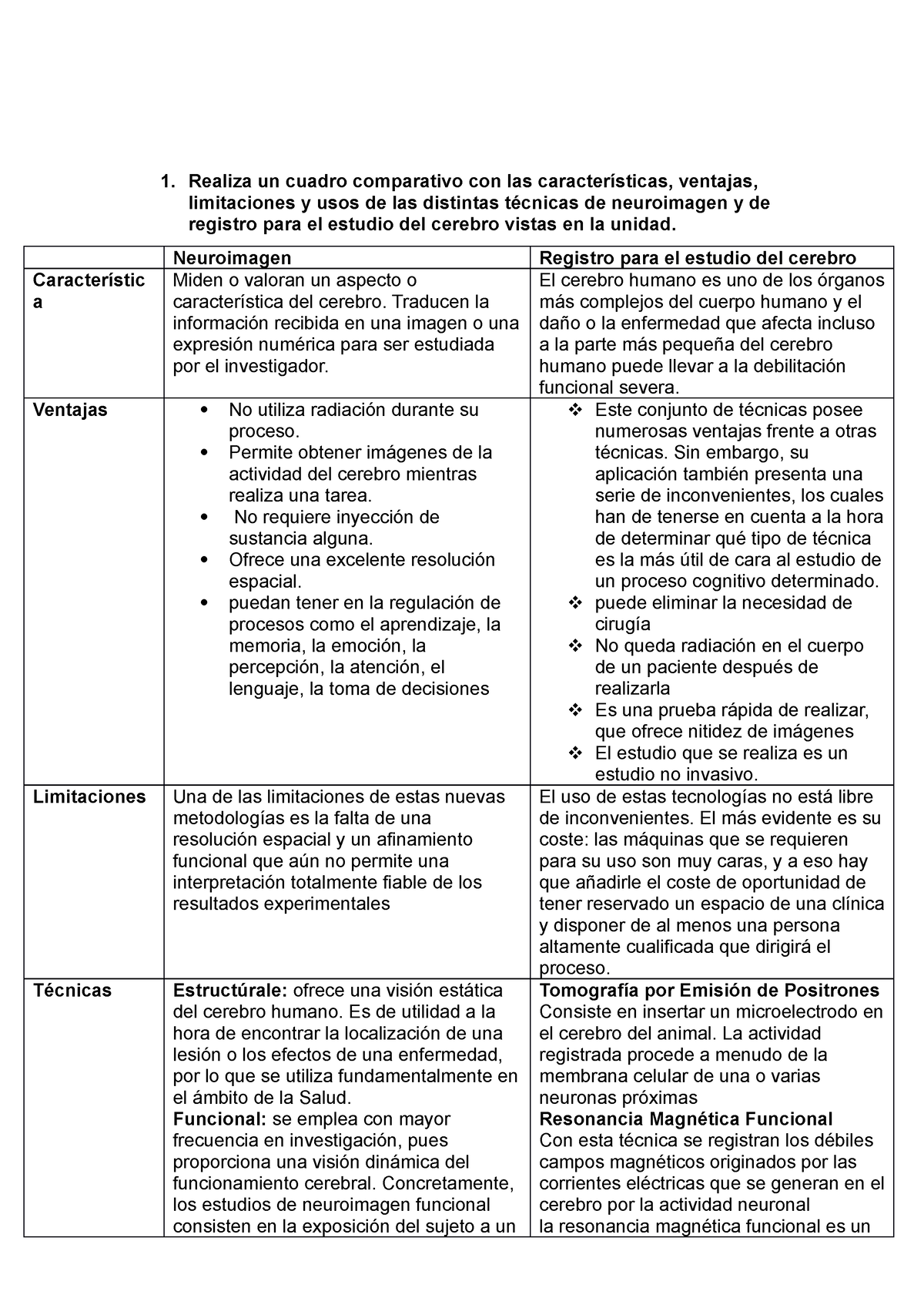 Tarea Y Docx Realiza Un Cuadro Comparativo De Columnas My Xxx Hot Girl