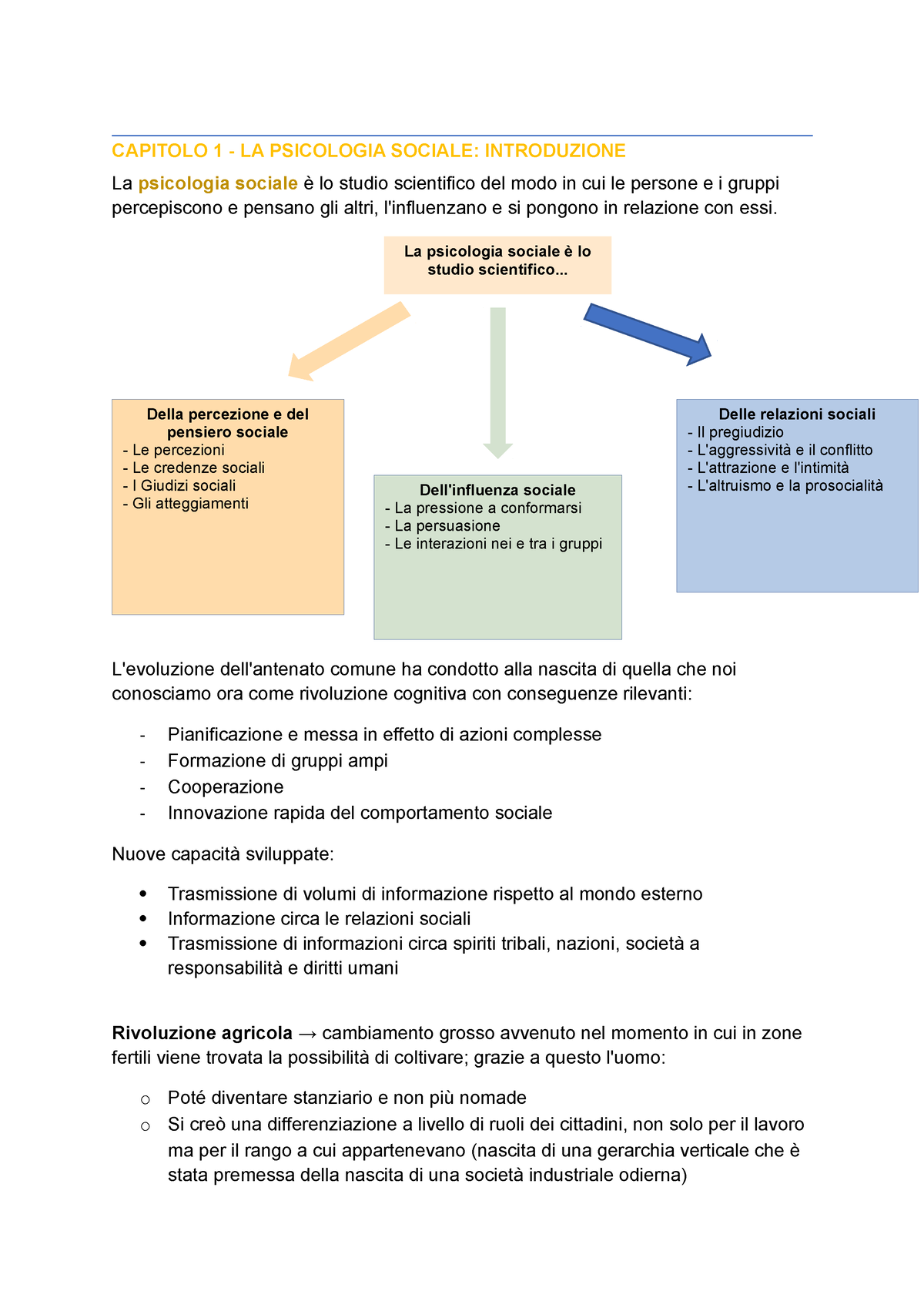 Capitoli Del Manuale Di Psicologia Sociale Capitolo 1 La Psicologia