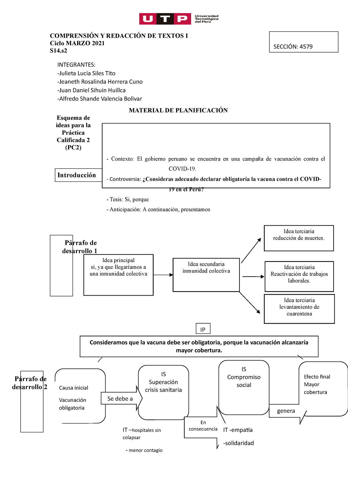 S14 S2 Esquema De Redacción 1 ComprensiÓn Y RedacciÓn De Textos I