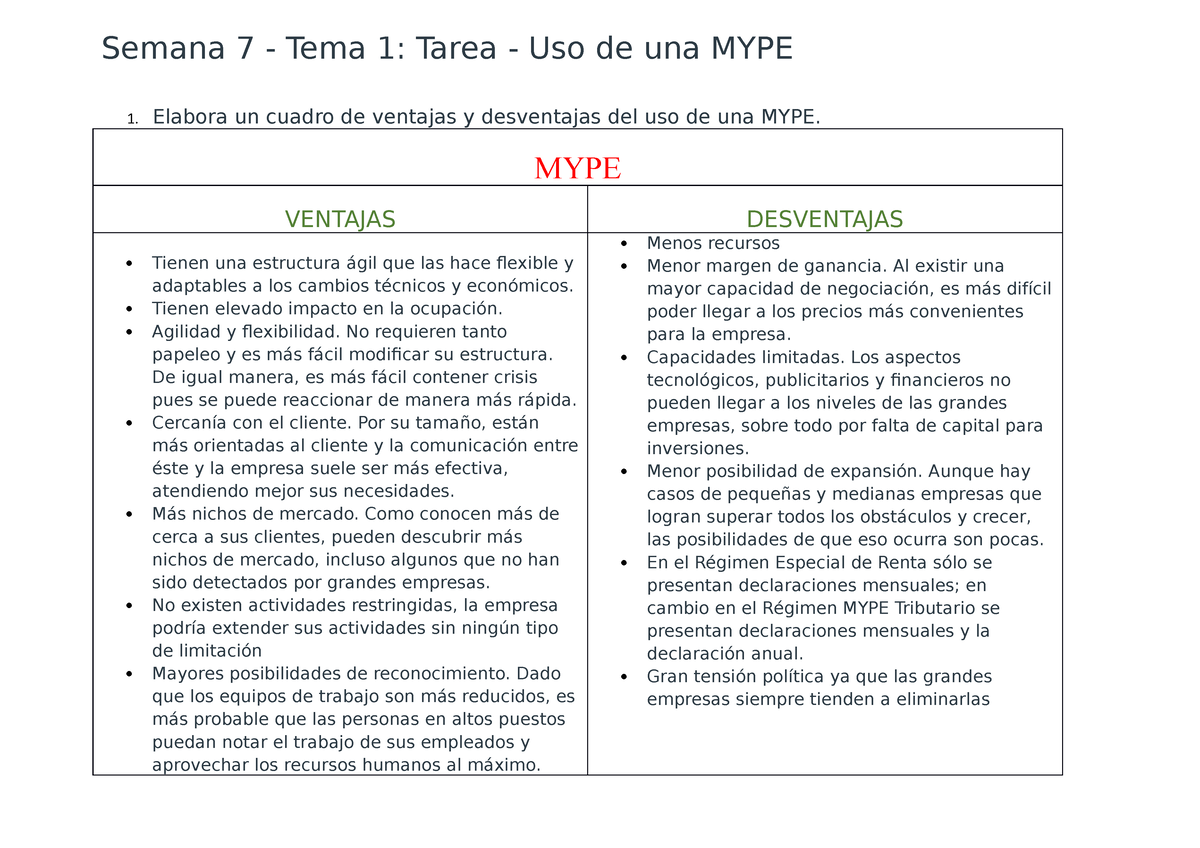 Ventajas Del Uso De Una Mype Cuadro Comparativo Semana Pdf Ventajas