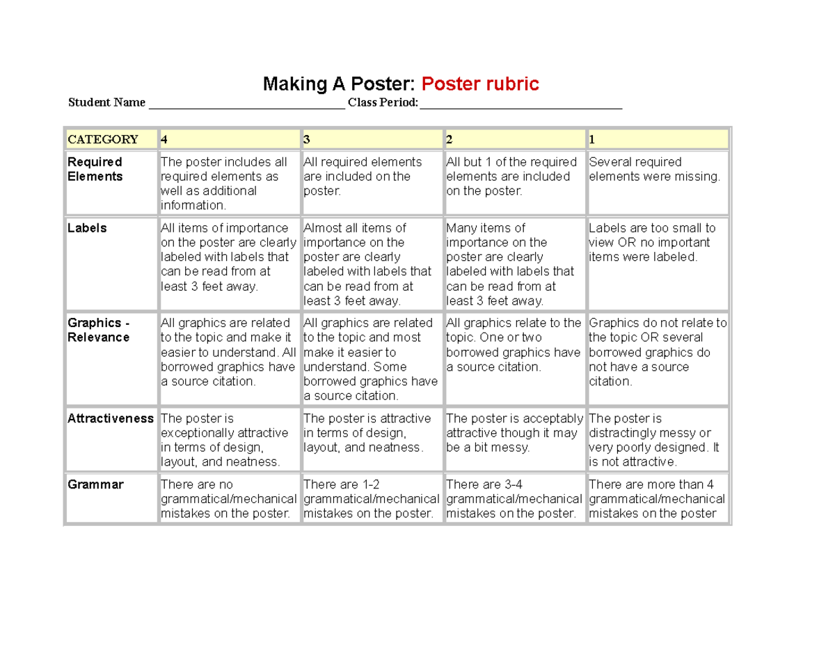 Poster Making Contest Rubrics The Best Porn Website