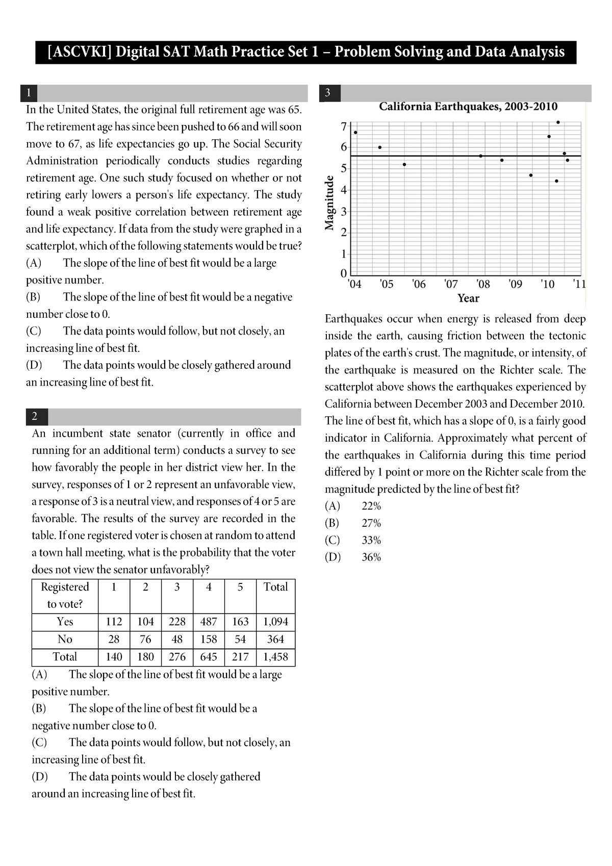 Digital Sat Math Practice Set 1 Problem Solving And Data Analysis