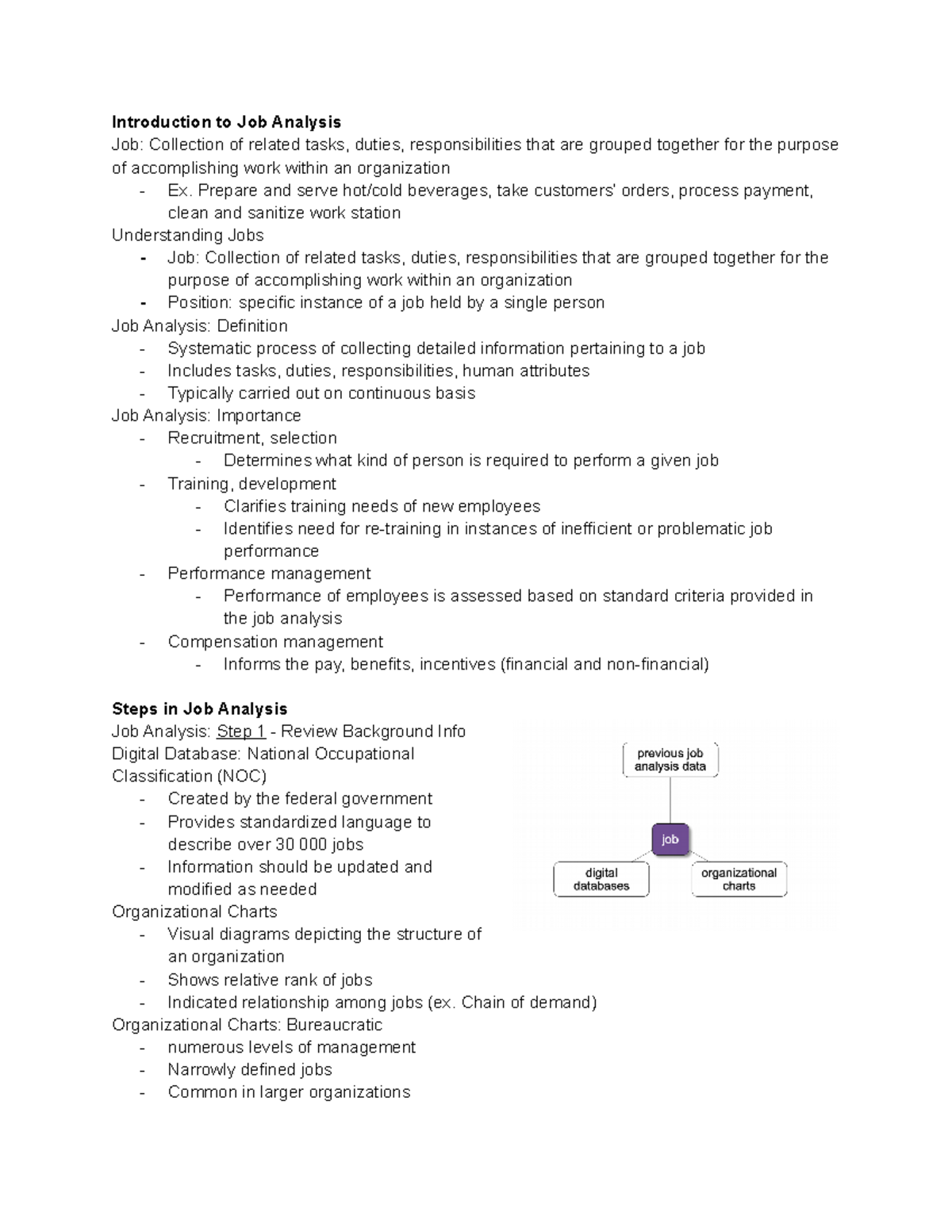 Mos 1021 Unit 2 Mos Unit 2 Test Notes Introduction To Job Analysis