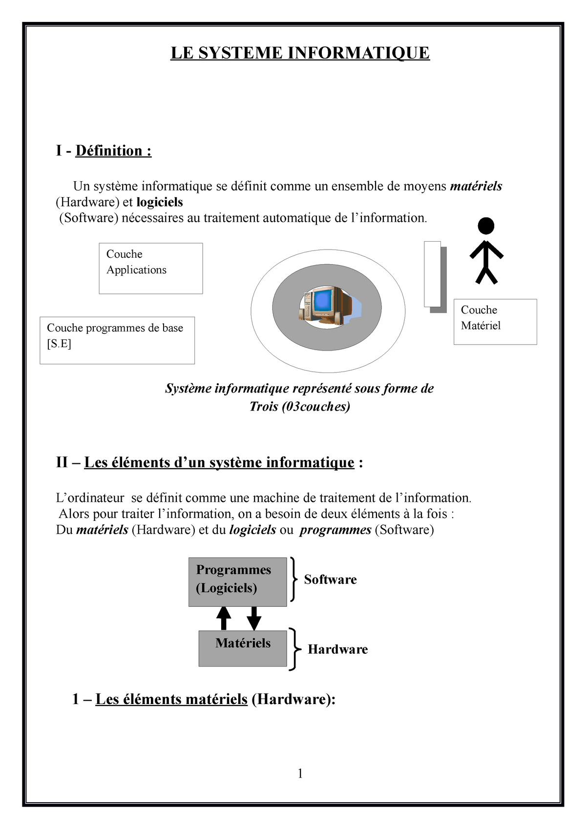 2système Informatique Le Systeme Informatique I Définition Un