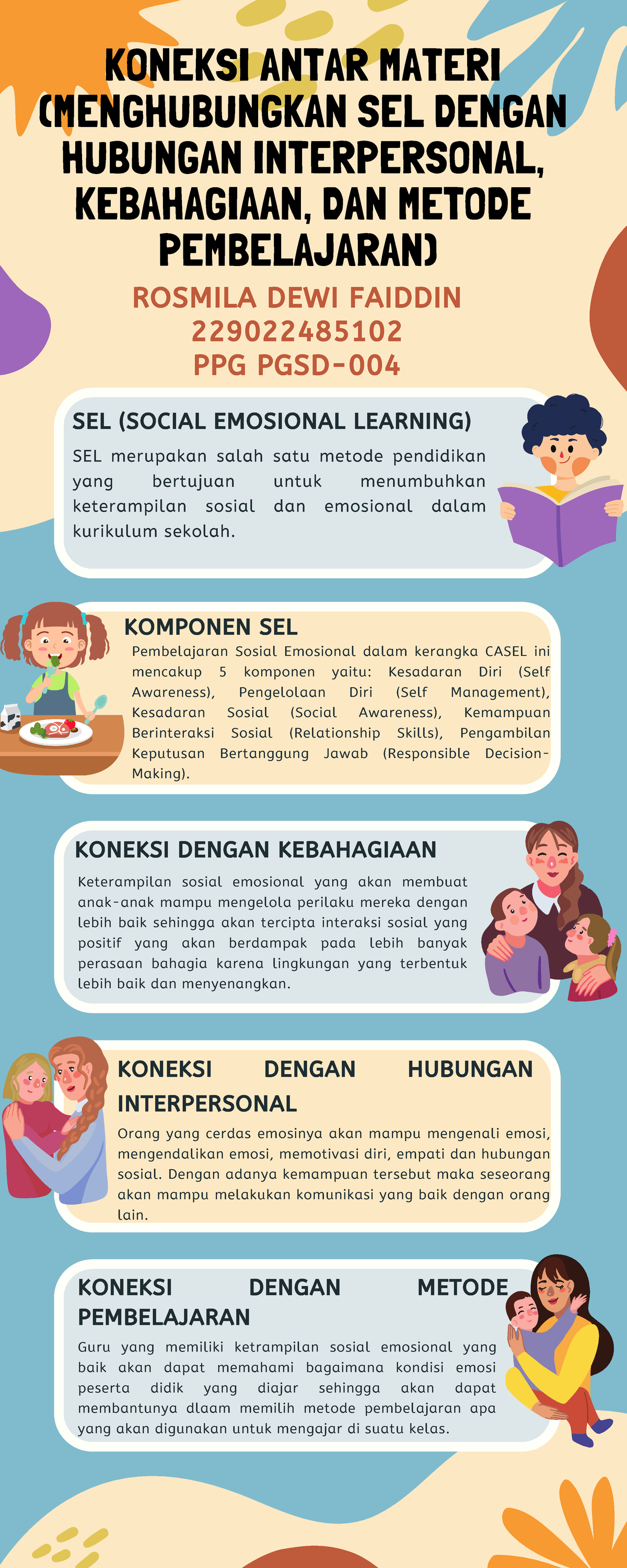 Topik 2 Koneksi Antar Materi Koneksi Antar Materi Menghubungkan Sel