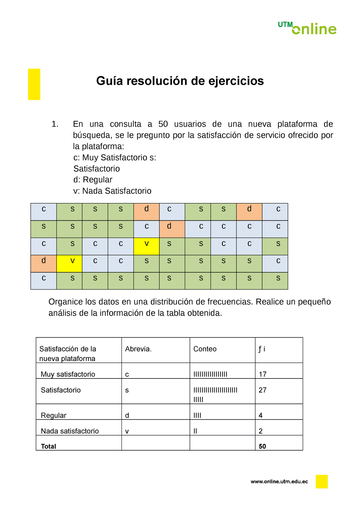 Guia De Ejercicios Guía Resolución De Ejercicios 1 En Una Consulta A