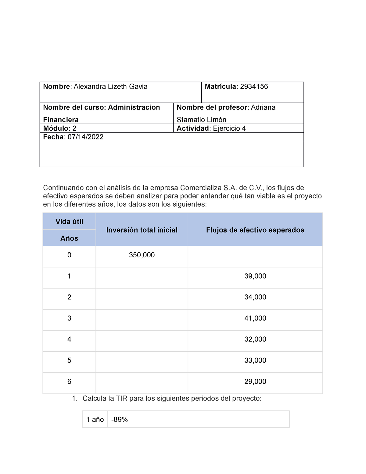 Ejercicio 4 Administracion Financiera By Unknown Author Is Licensed