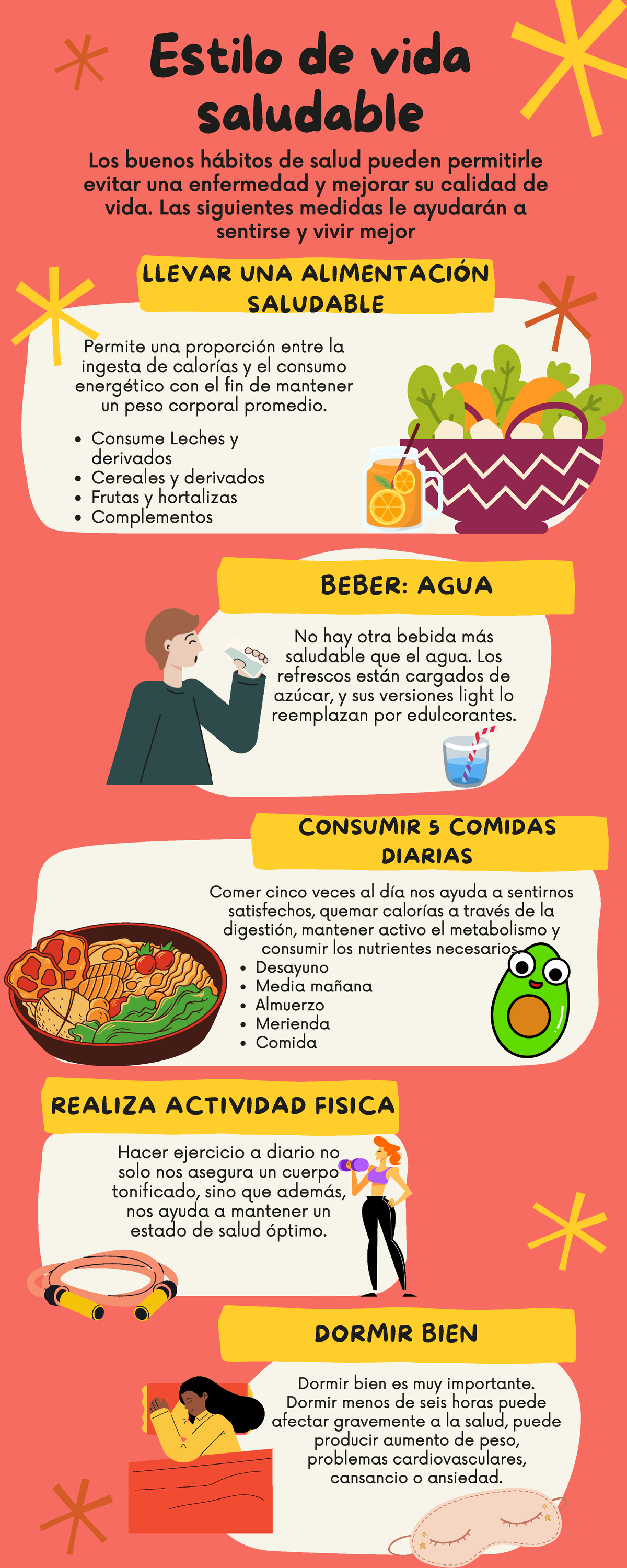 Infografía Habitos Saludables Estilo De Vida Saludable Permite Una