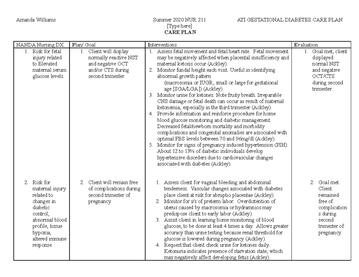 Care Plan Gestational Diabetes Amanda Williams Summer 2020 Nur 211