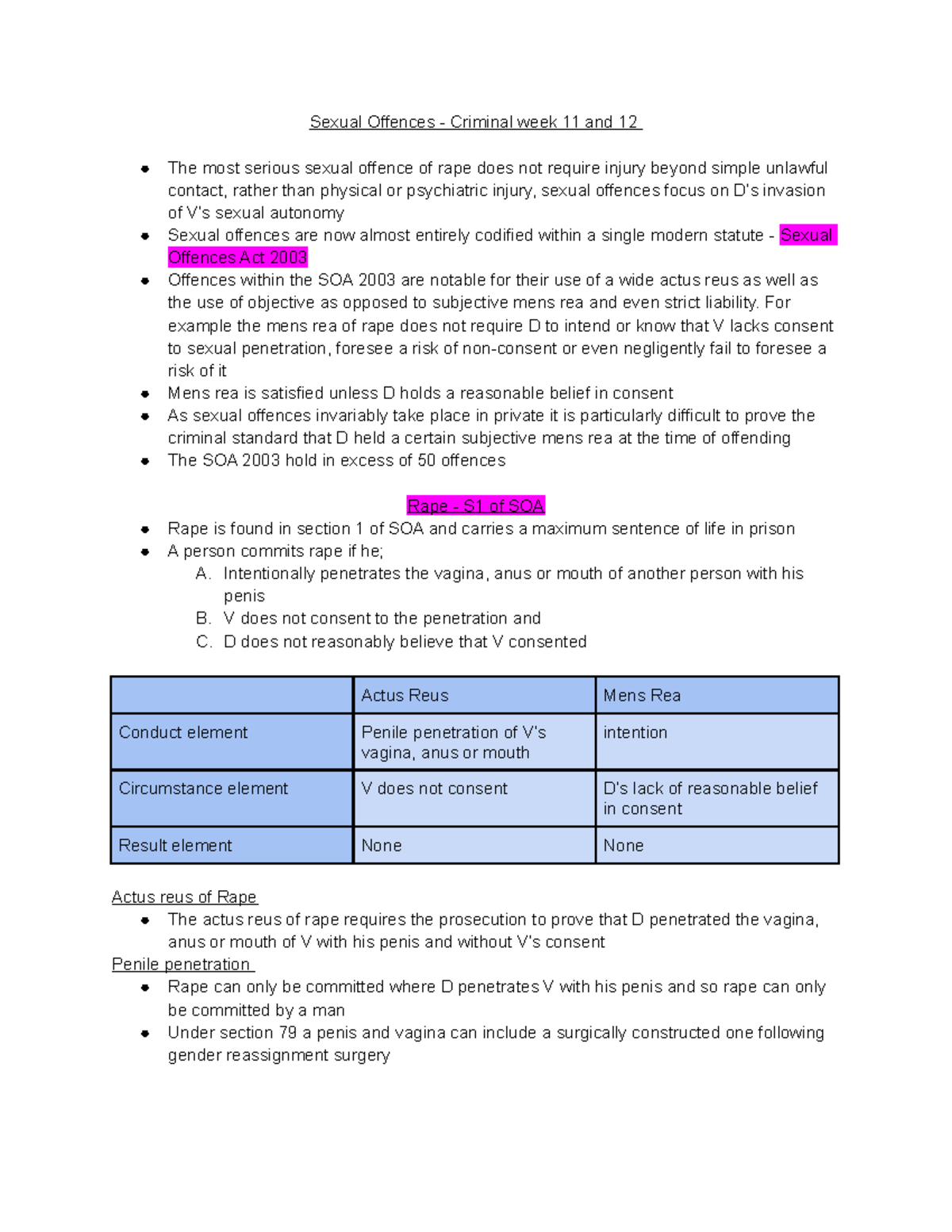 Criminal Law Sexual Offences Part 2 Sexual Offences Criminal Week