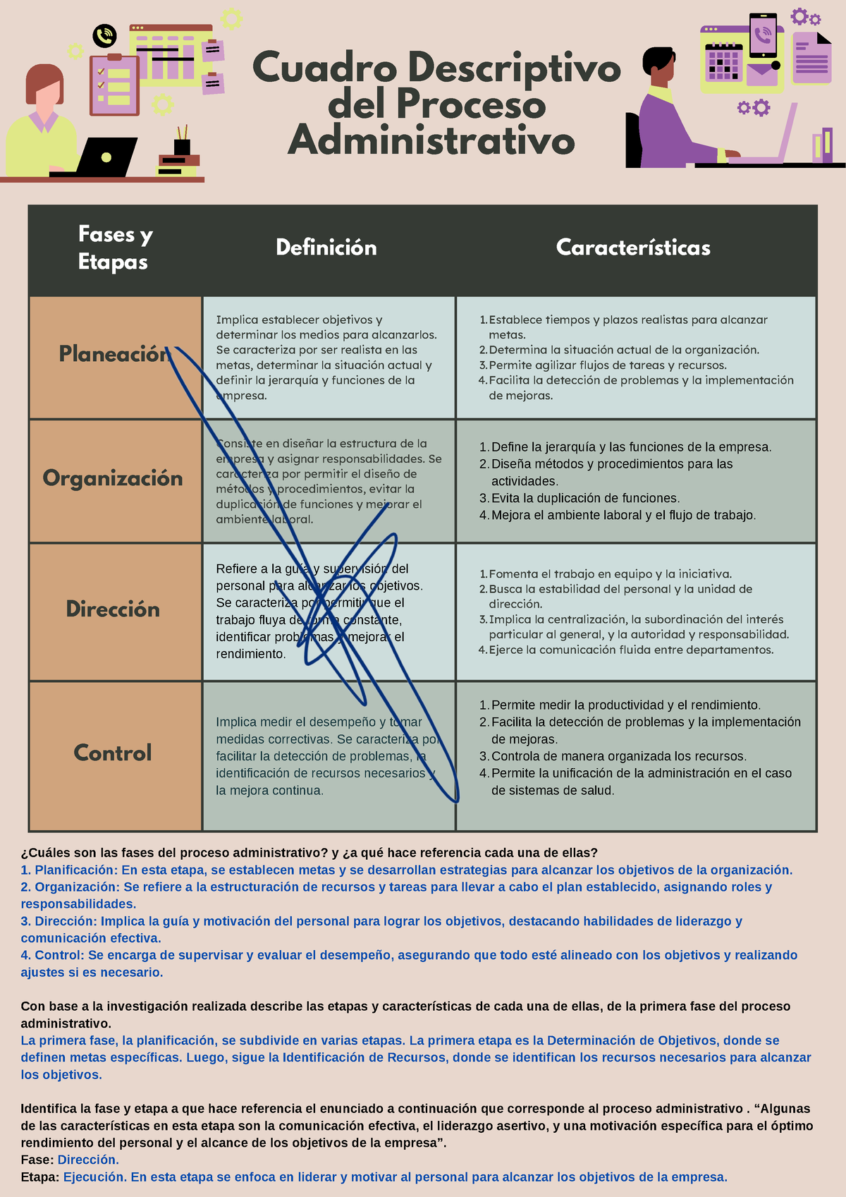 Documento A4 Cuadro Comparativo Ciencias Sociales Ilustrado Beige