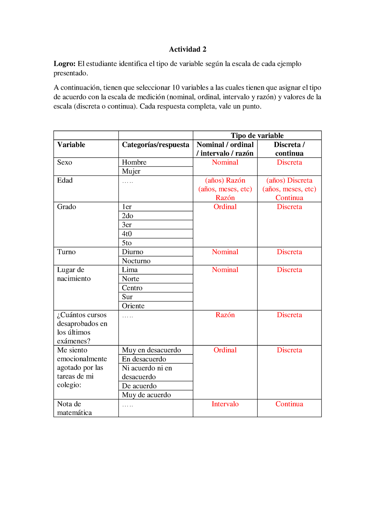 Actividad 2 Estadistica Variables Actividad 2 Logro El Estudiante