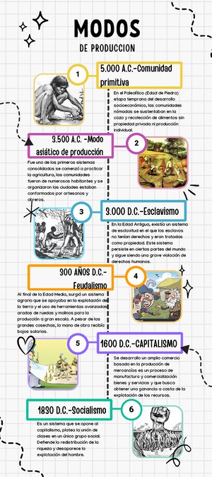 Cuadro Comparativo Doctrinas Económicas Eco La Doctrina Económica