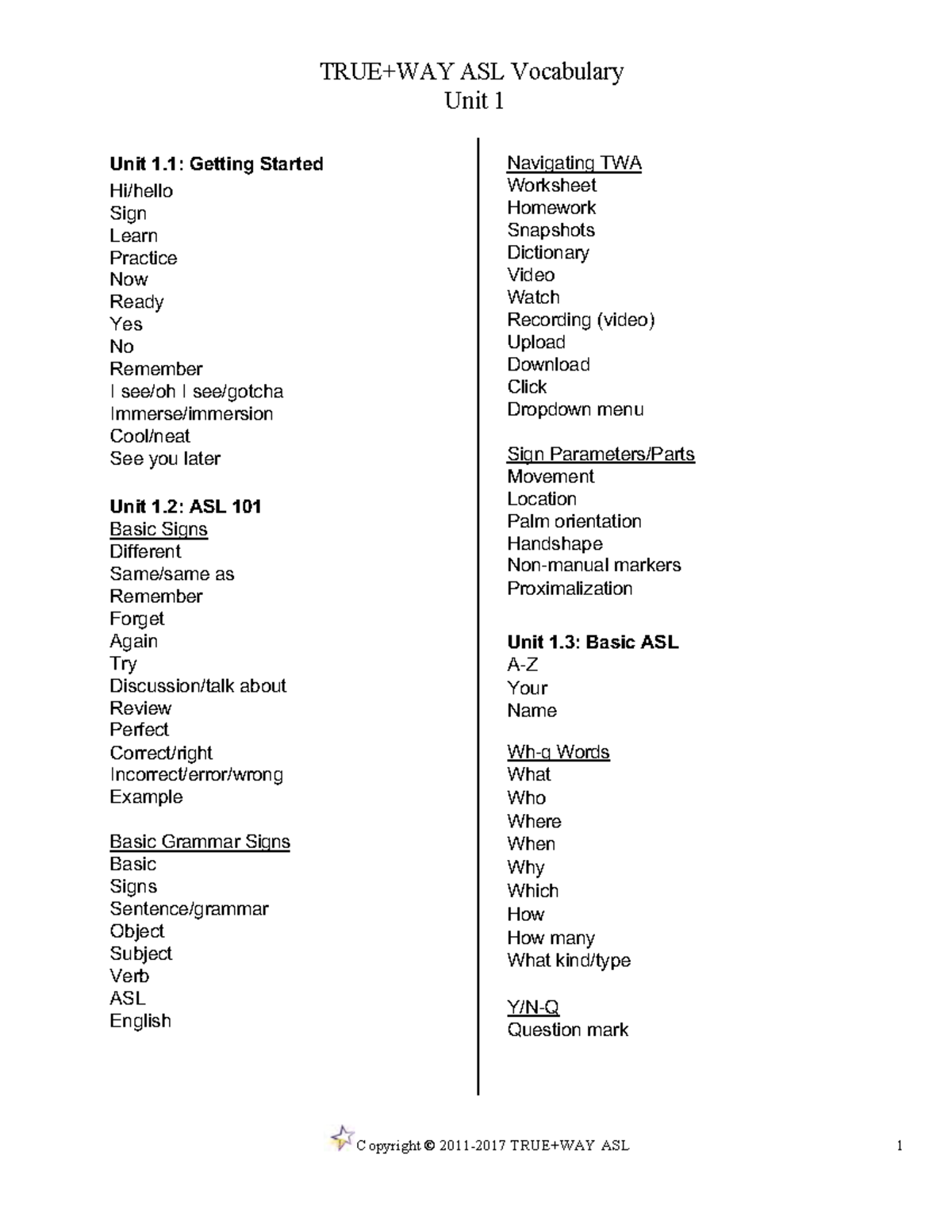 Unit 1 Vocabulary List Vocab List Unit 1 Copyright © 2011 2017 True