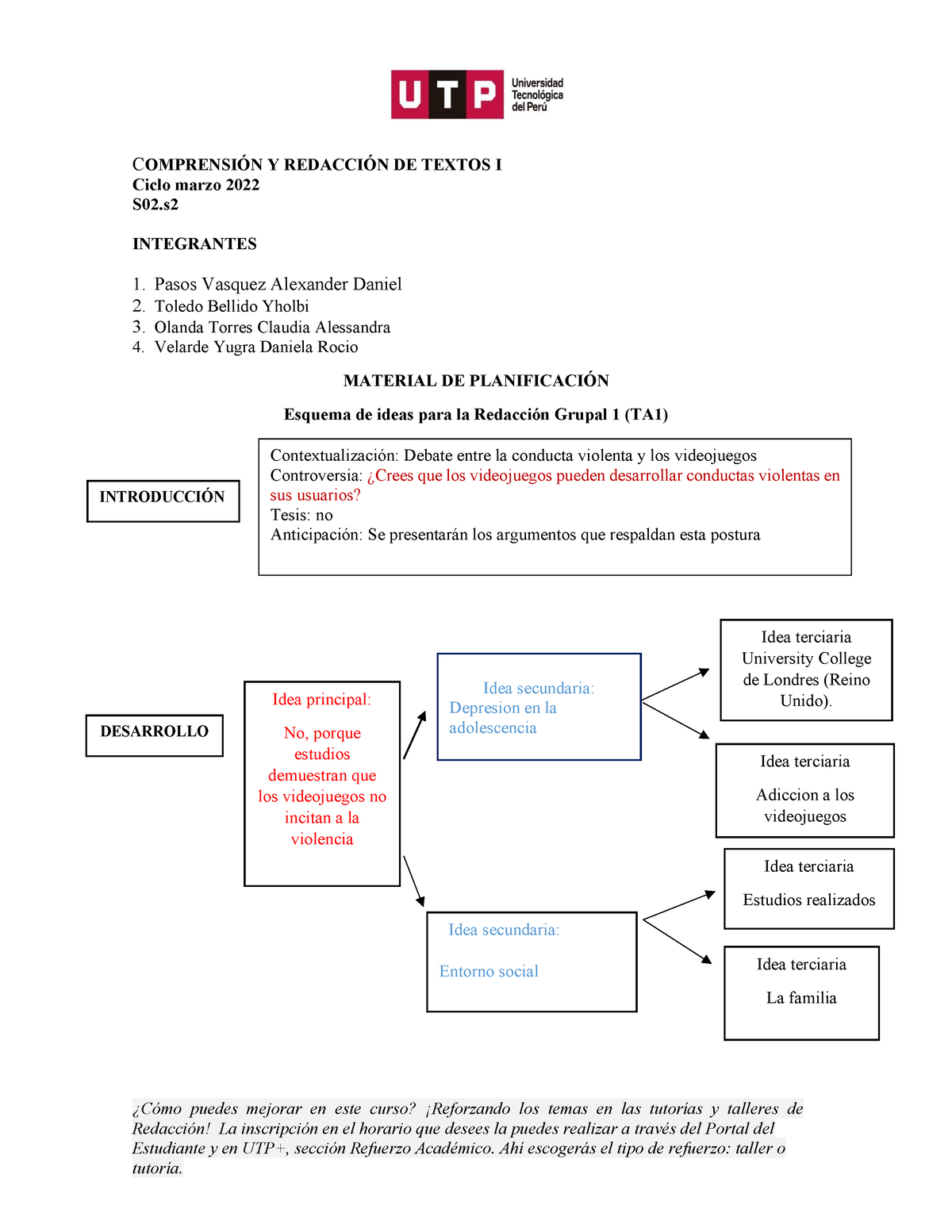 S02s2 Esquema De Redacciòn Tarea Académica 1 Ta1 Marzo 2022