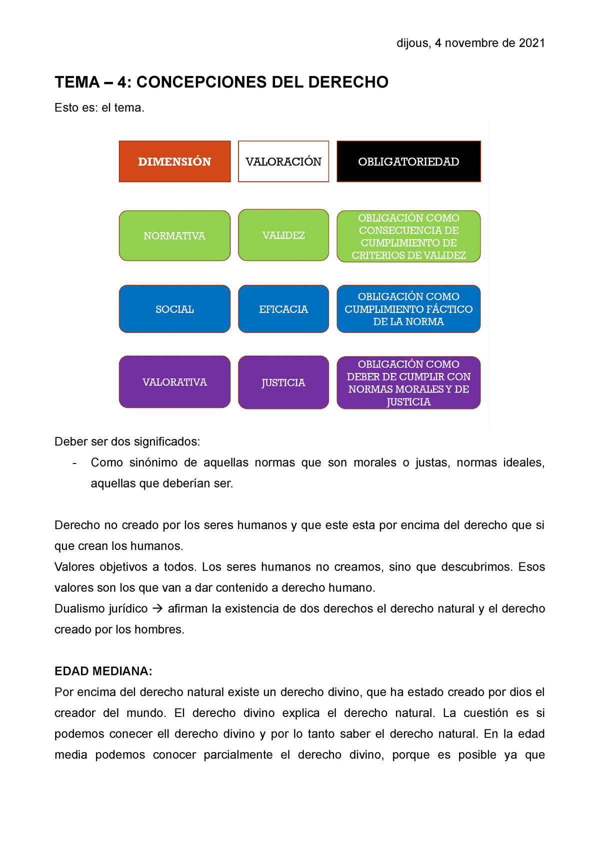 Tema 4 TeorÍa Del Derecho Tema 4 Concepciones Del Derecho Esto Es