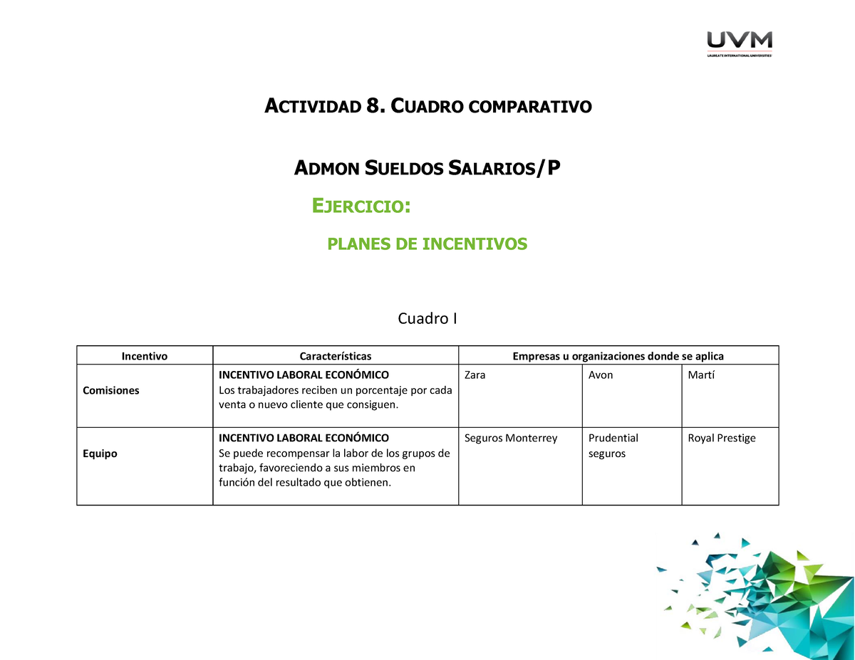 Actividad 8 Cuadro Comparativo Actividad 8 Cuadro Comparativo Admon