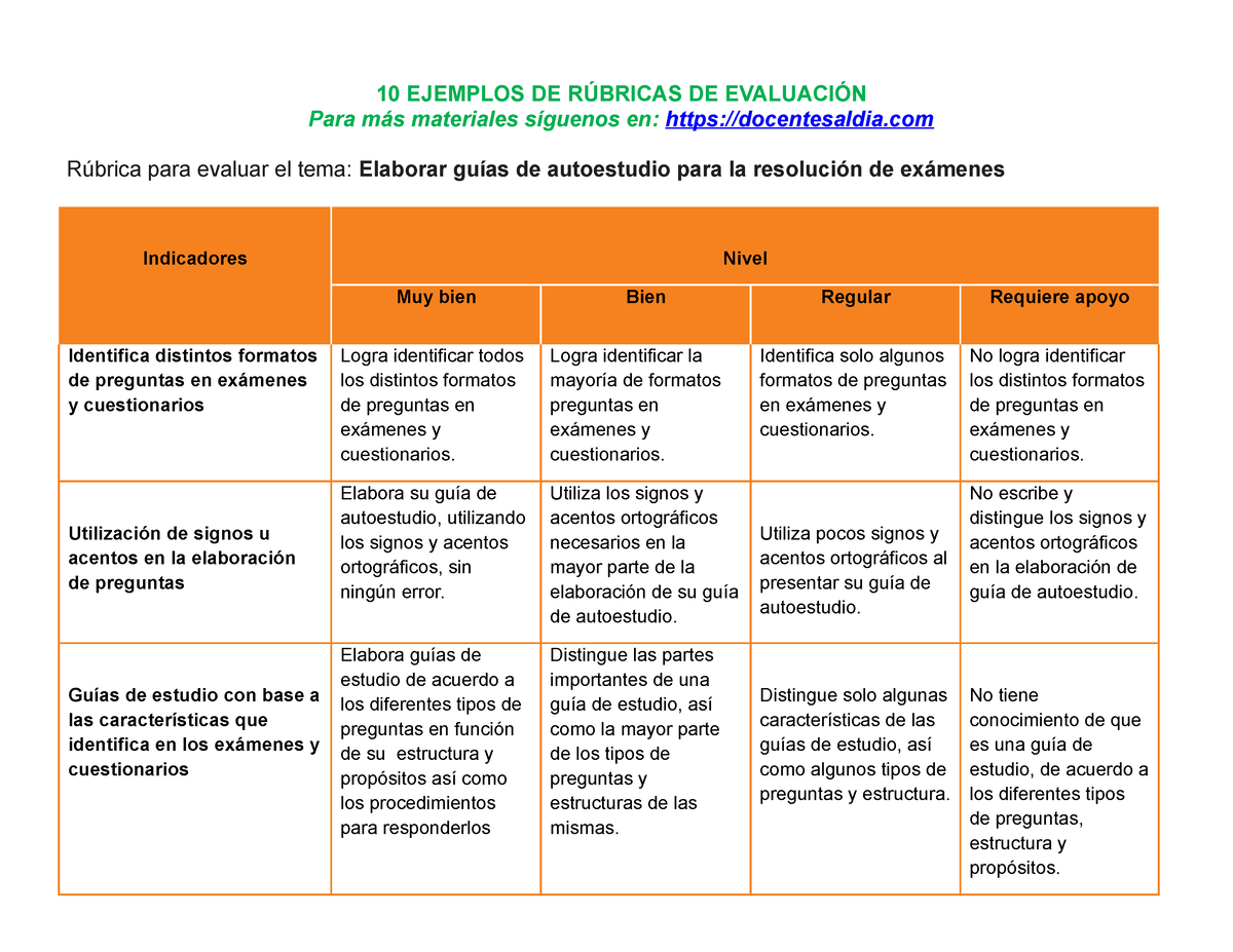 Ejemplos De Rubricas Para Evaluar Ciencias Naturales Nuevo Ejemplo