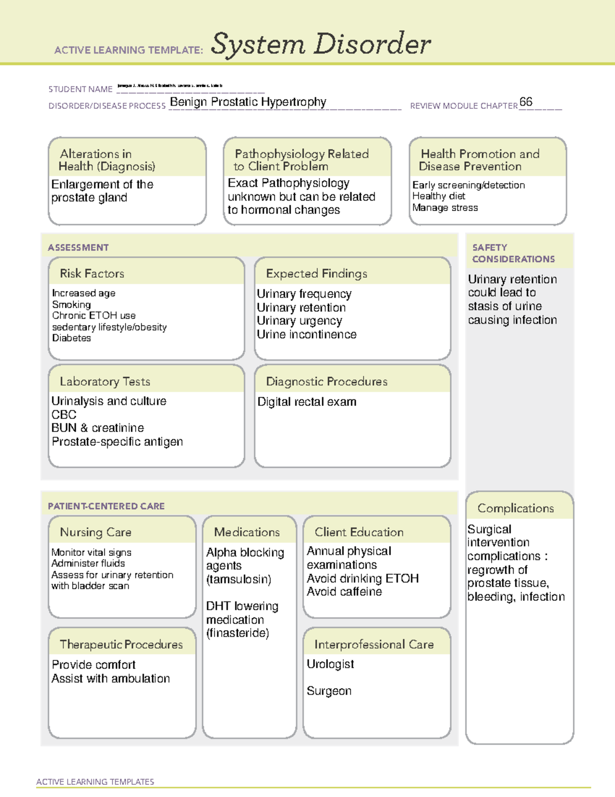 Bph System Disorder Active Learning Templates System Disorder Student