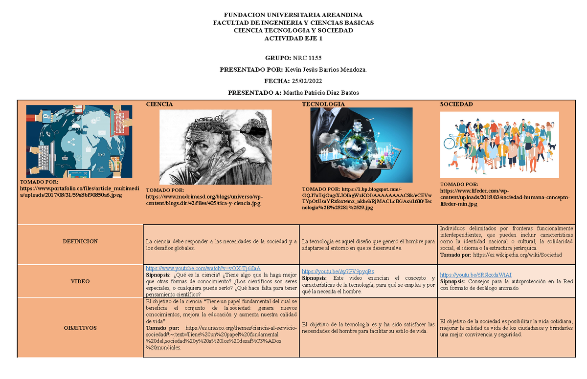 Cuadro Comparativo Entre Ciencia Tecnología Y Sociedad Fundacion