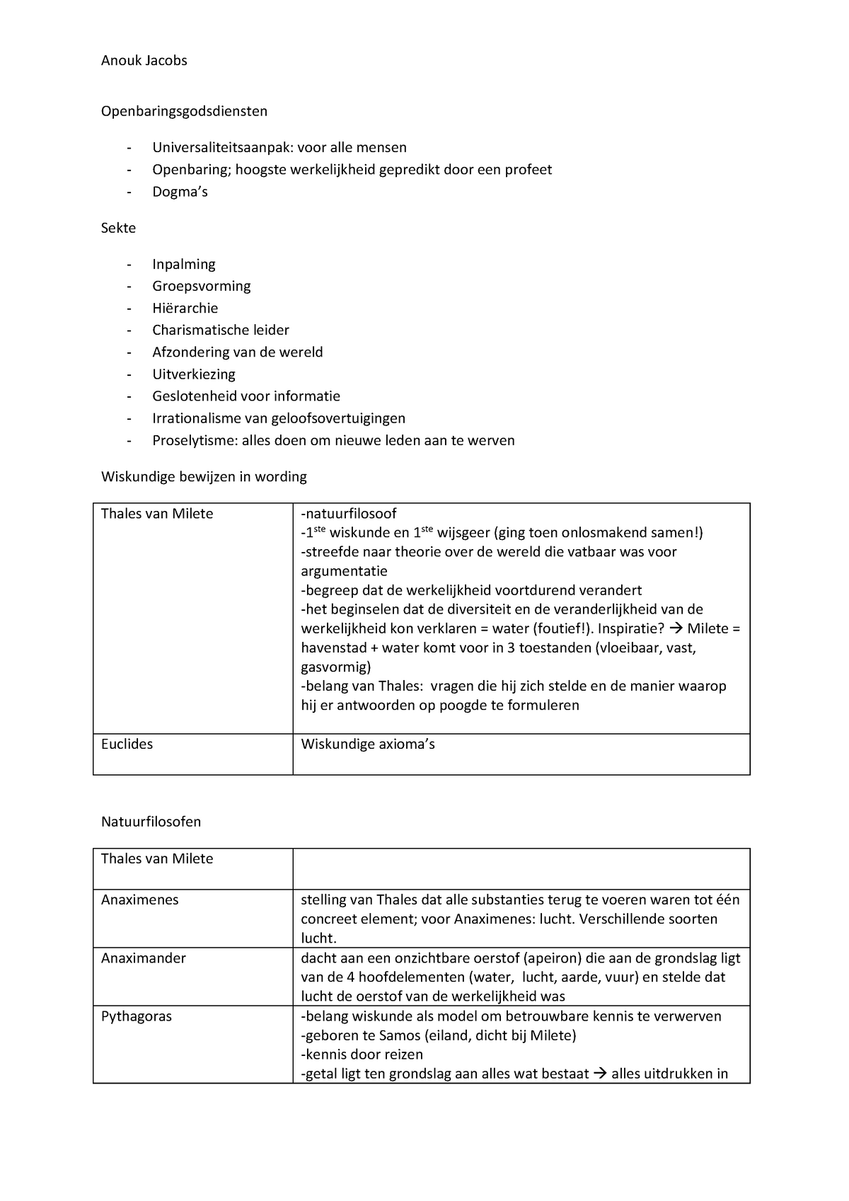 Historisch Overzicht Wijsbegeerte Samenvatting