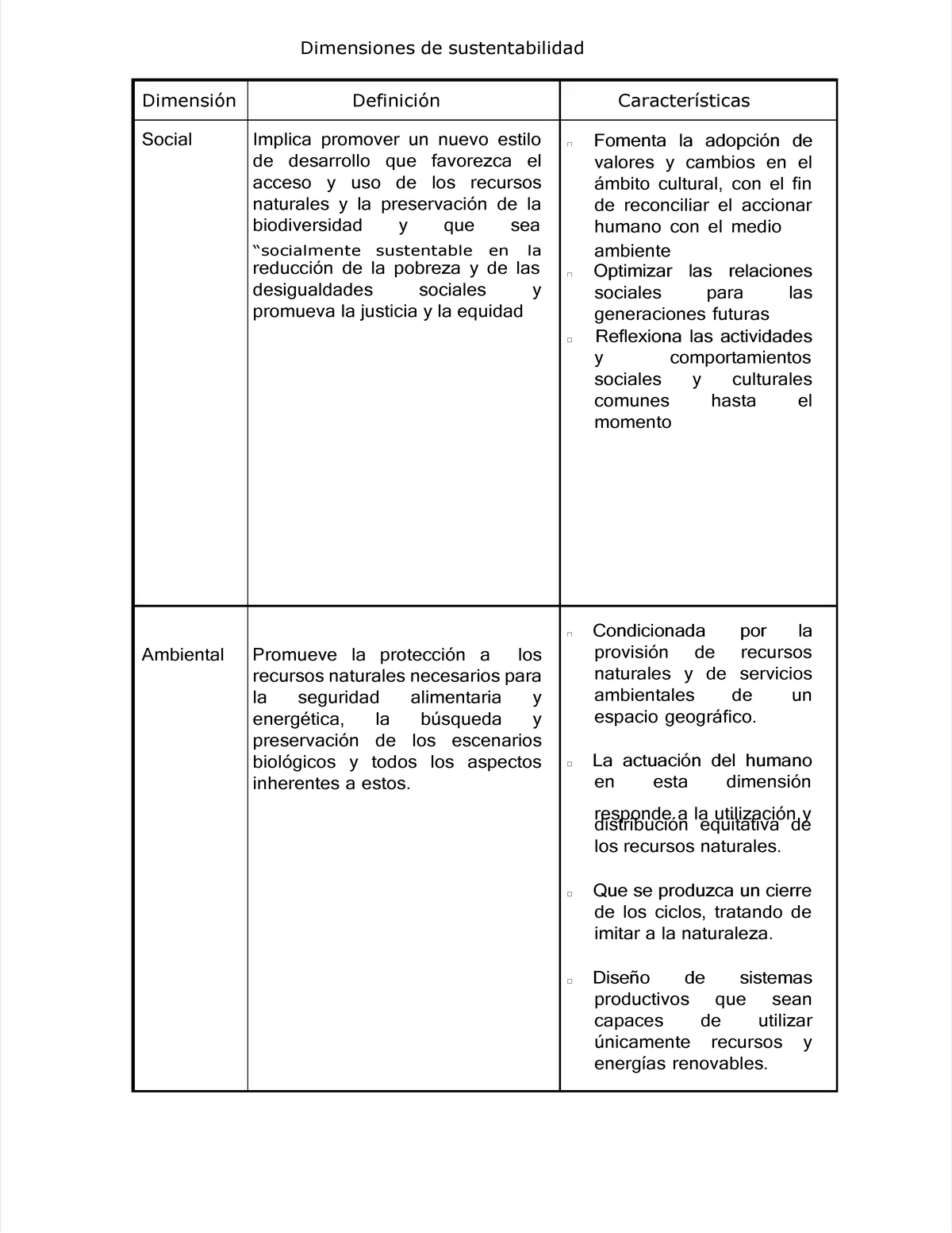 Cuadro Comparativo Modelos De Gestion Analisis Y Dia Morespics