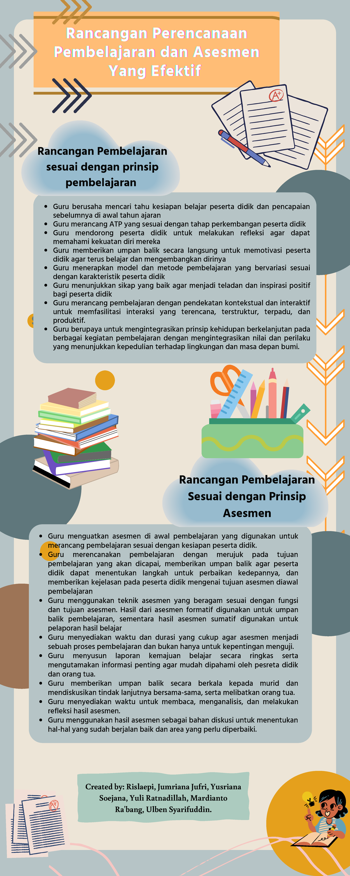 Topik Koneksi Antar Materi Rancangan Pembelajaran Sesuai Dengan Prinsip