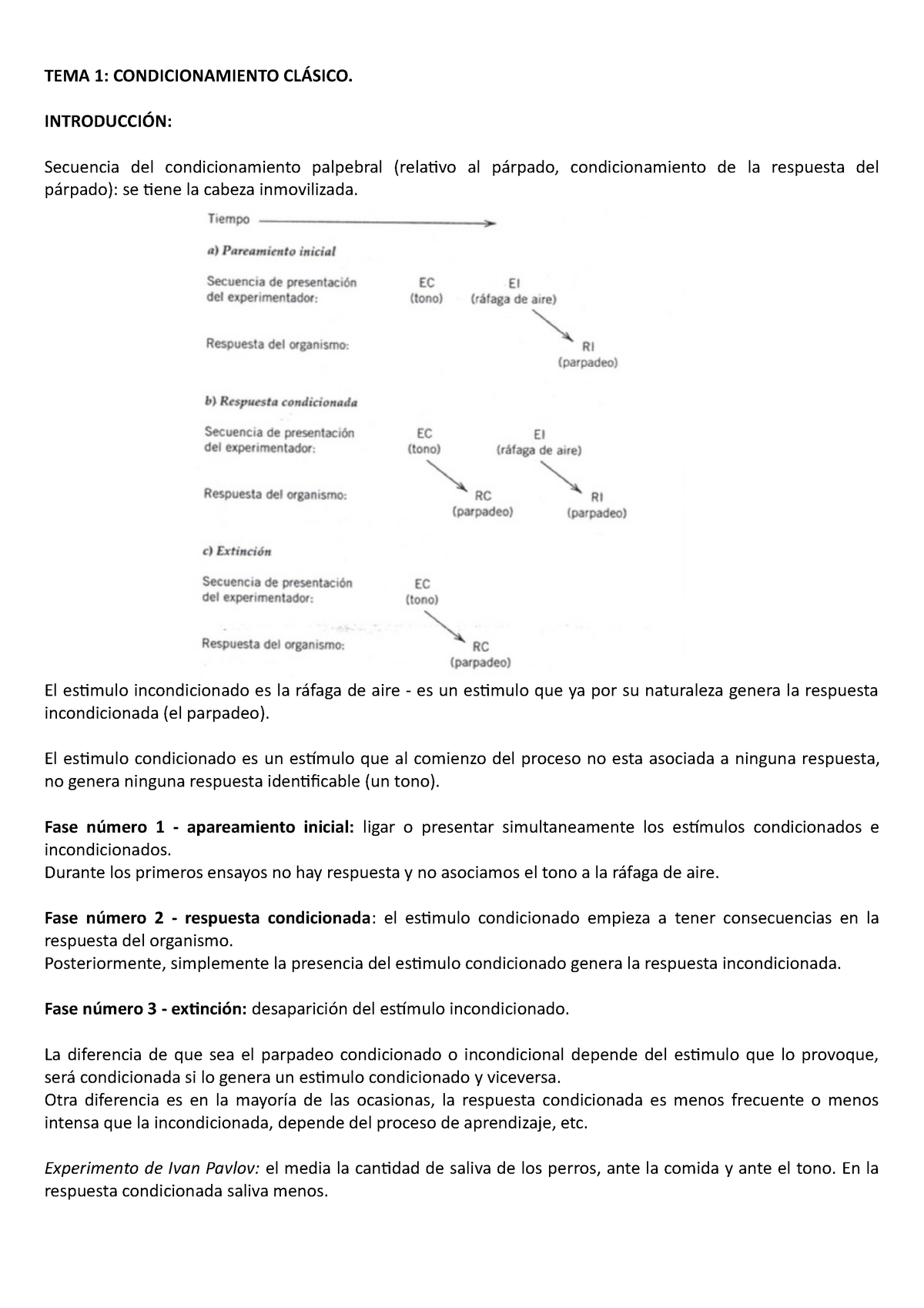 Cuadro Comparativo Condicionamiento Act 1 Uiii Studoc