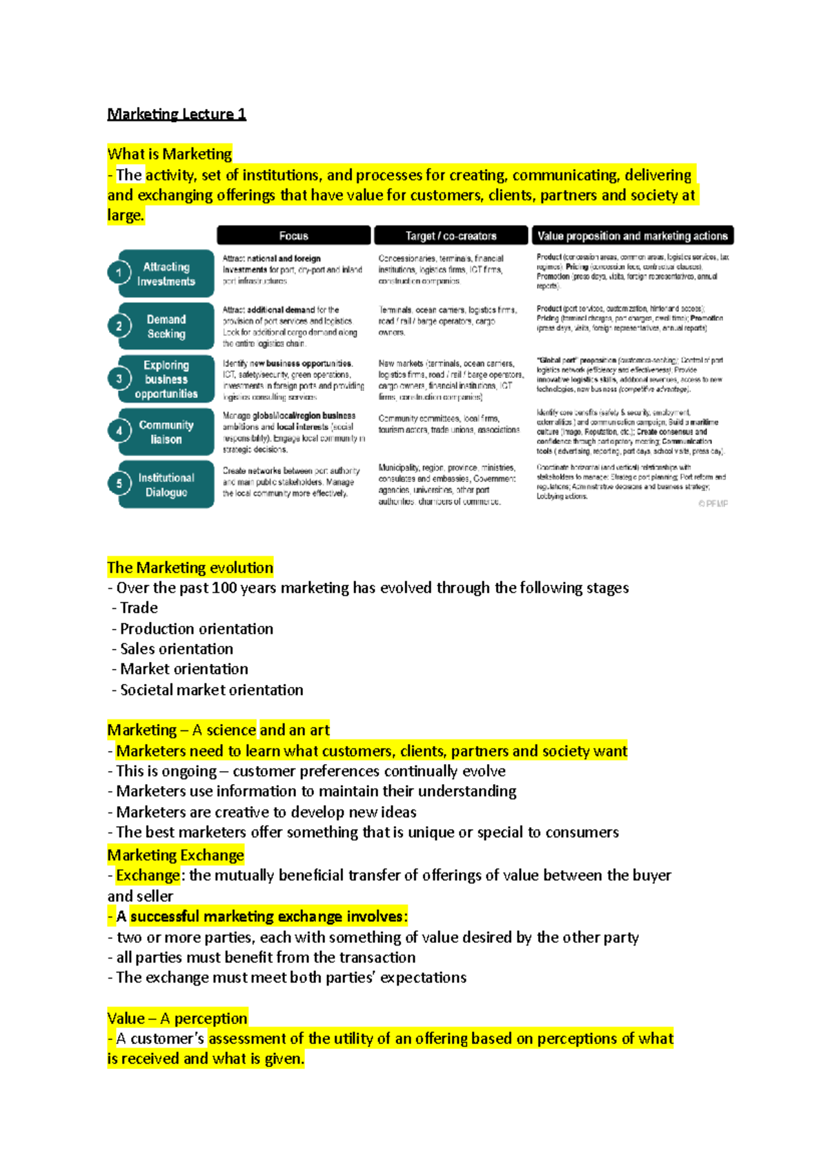 Week 1 Accountingbusiness And Society Lecture Notes Marketing