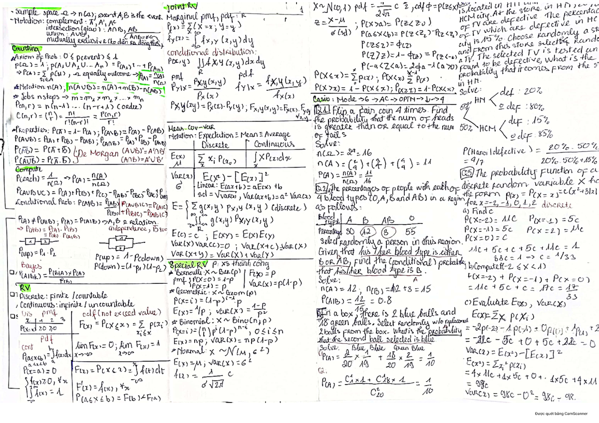 Cheat Sheet Discrete Mathematics Studocu