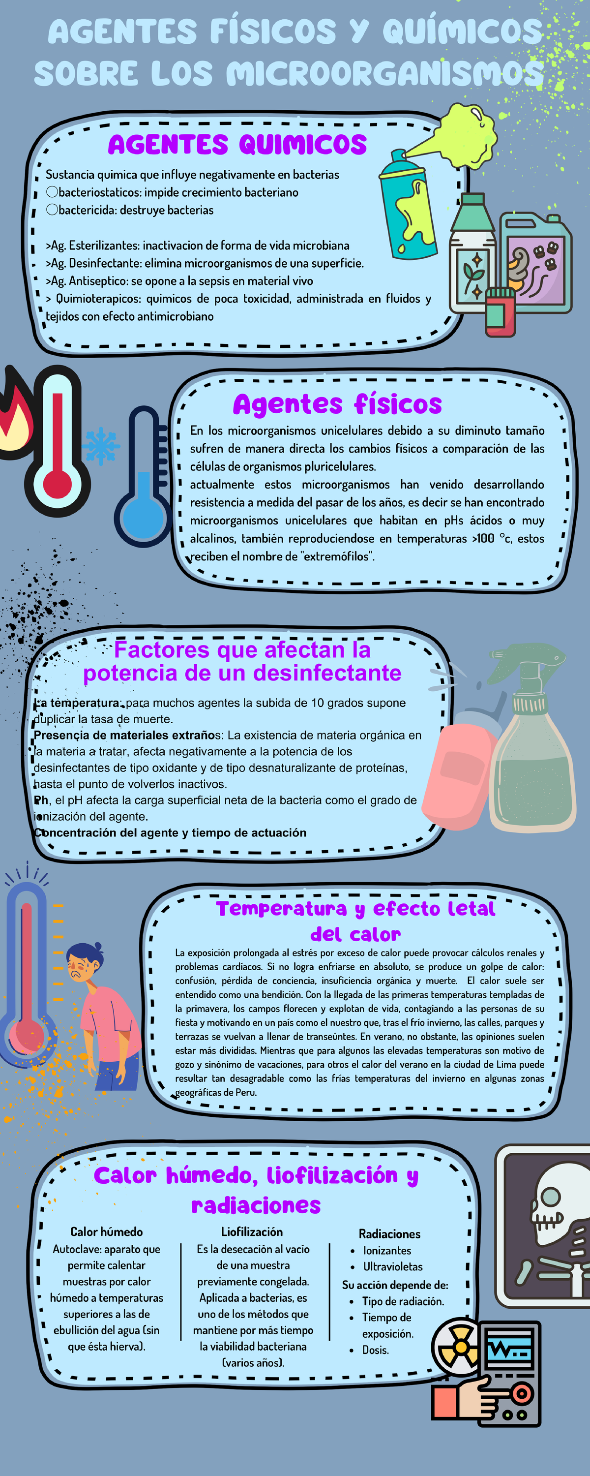 Infografia Agentes Químicos Y Físicos Microbiologia Studocu