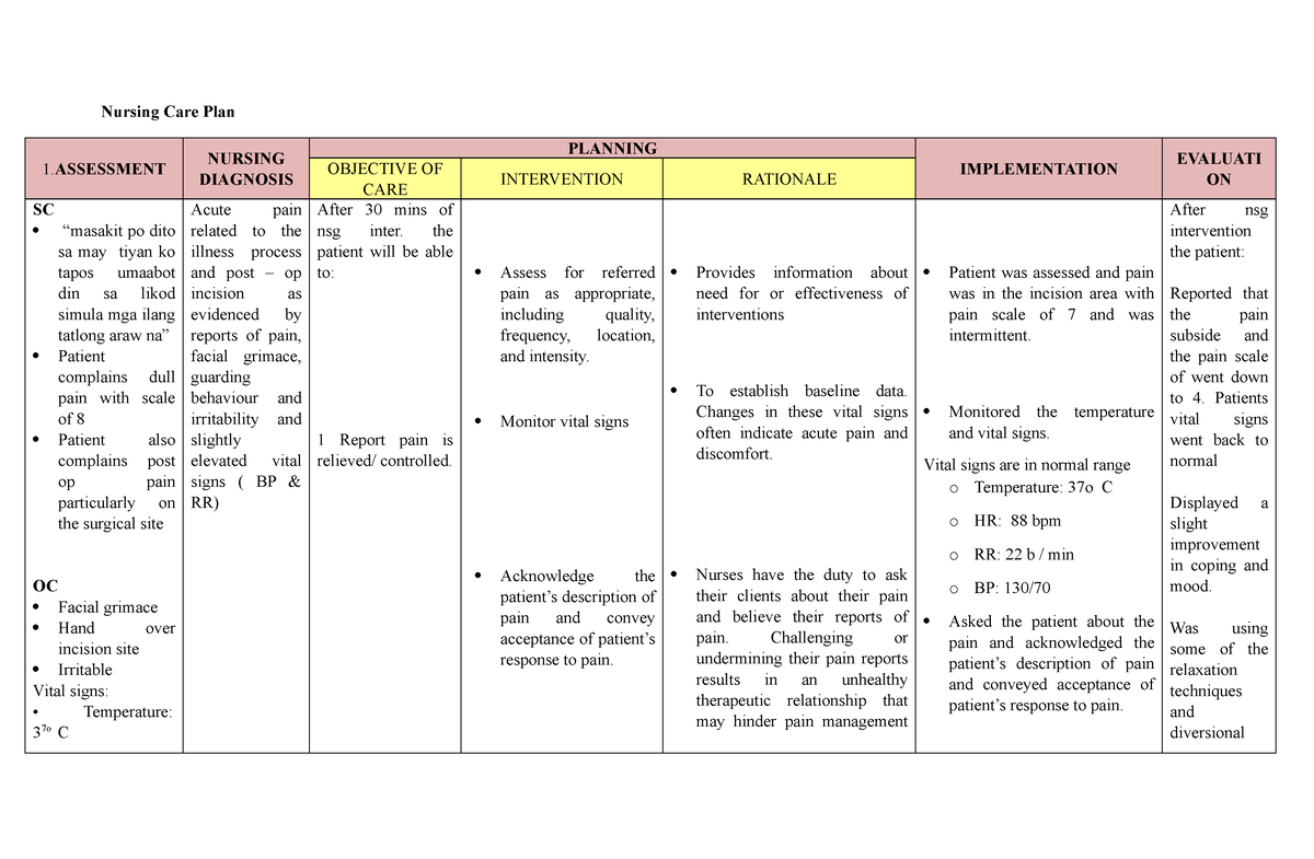 Ncp Nursing Care Plan Obstructive Jaundice Secondary To Pancreatic