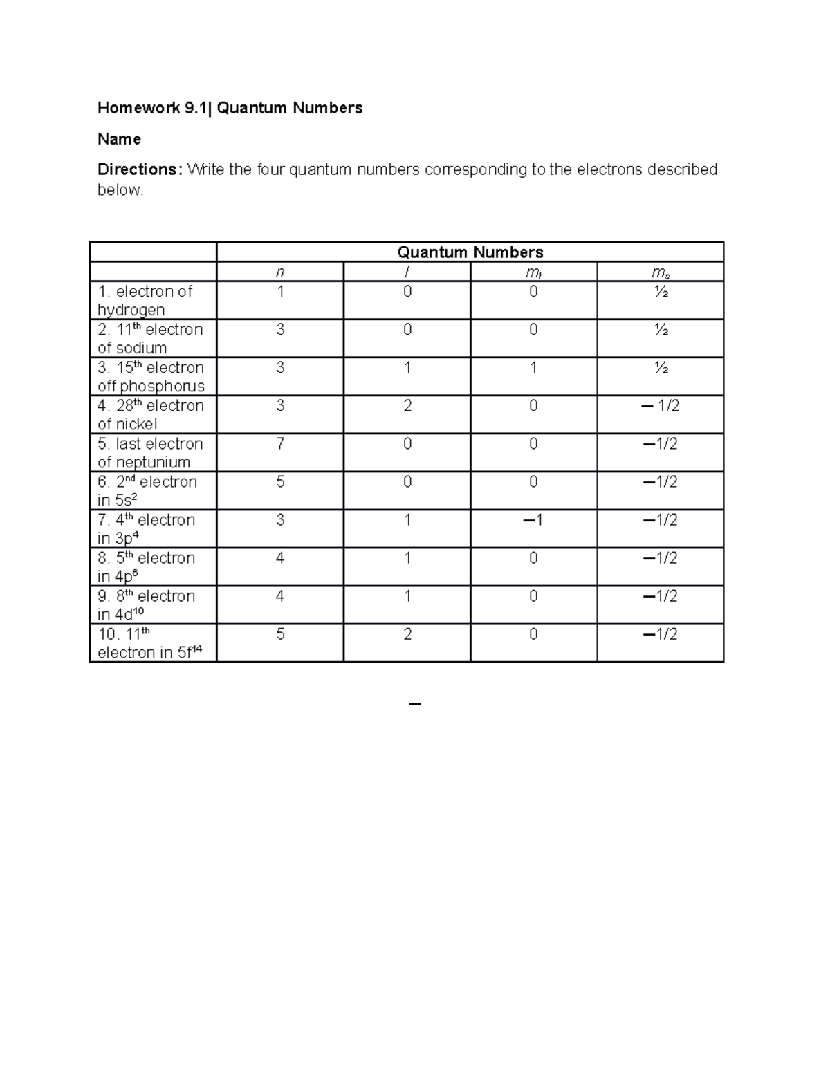 Quantum Numbers Of Chemistry Homework 9 Quantum Numbers Name