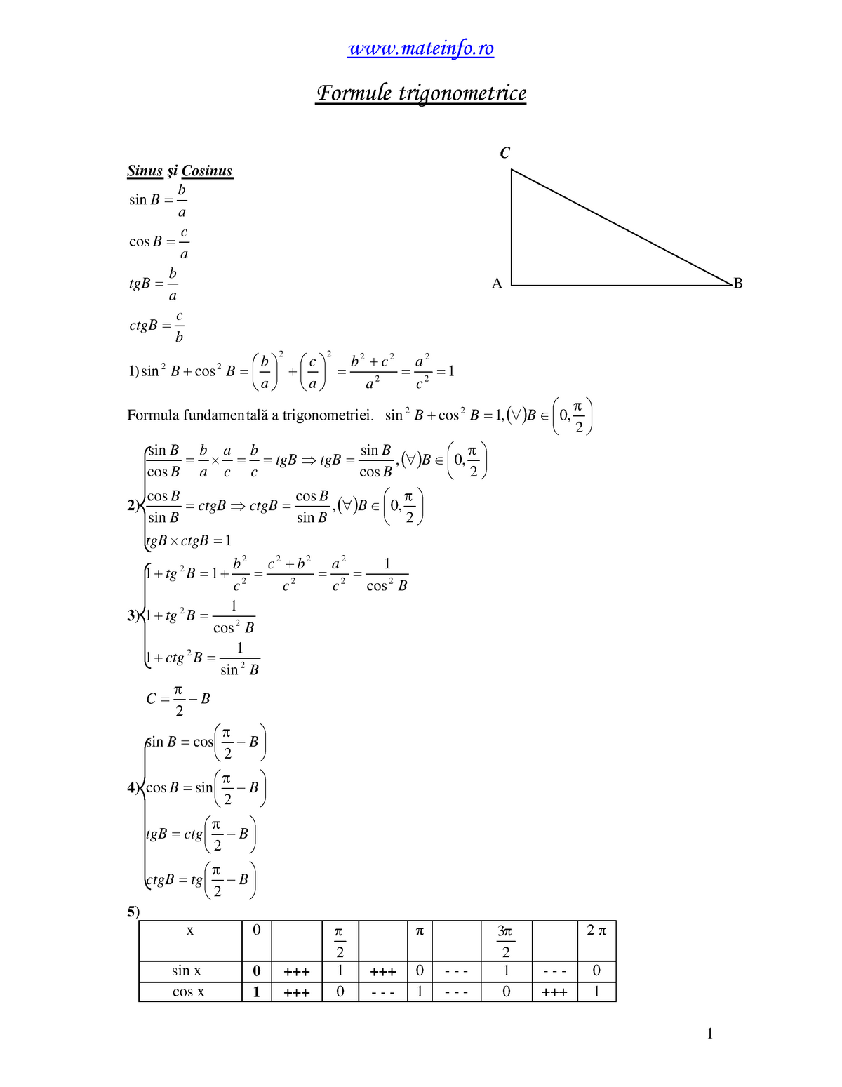 Découvrir 77 Imagen Formule Trigonometrice Vn