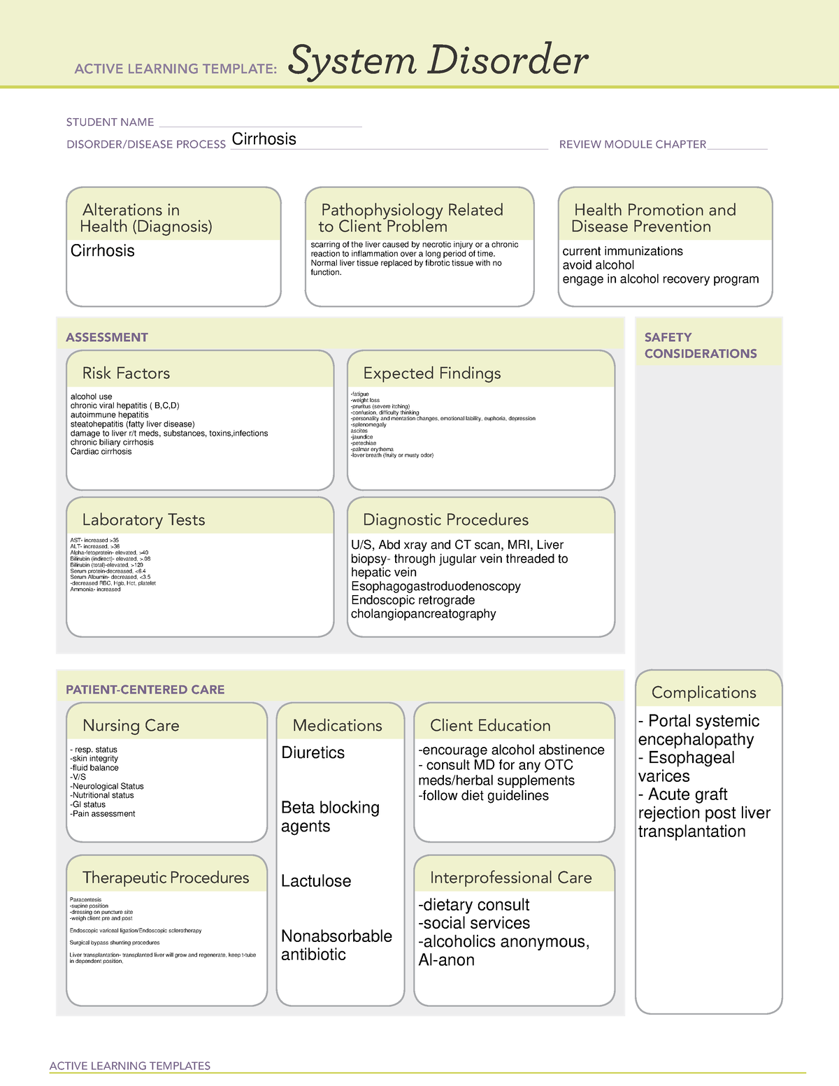 2019 Ati System Disorder Template Cirrhosis Active Learning