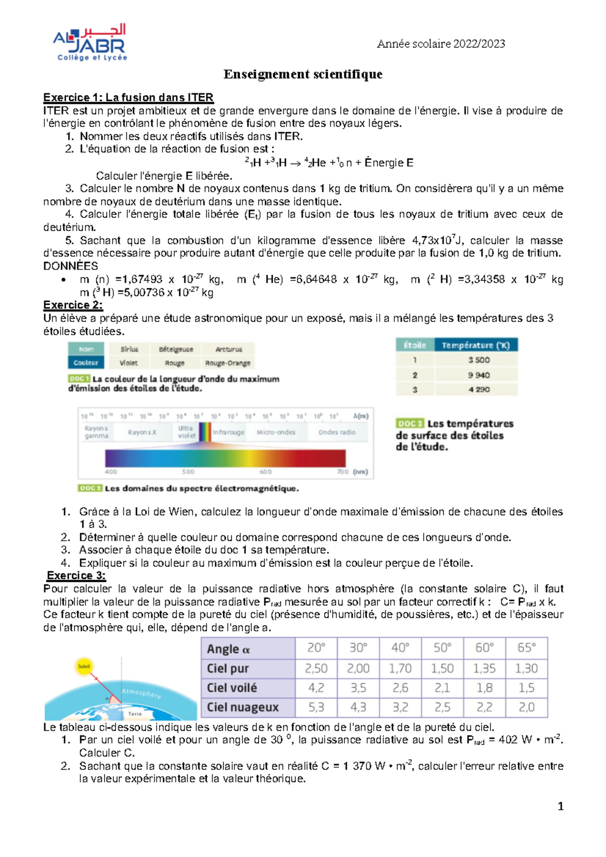 Ds Rayonnement Solaire 1g1 Année Scolaire 20 22 20 23 1 Enseignement