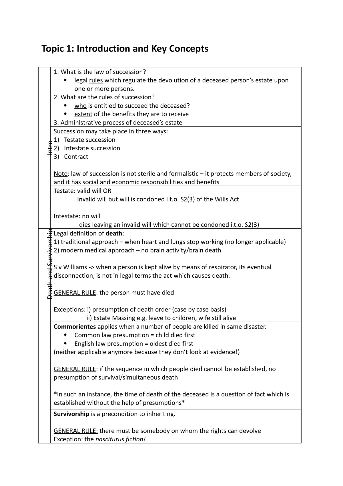 Topic 1 Topic 1 Introduction And Key Concepts Intro What Is The Law