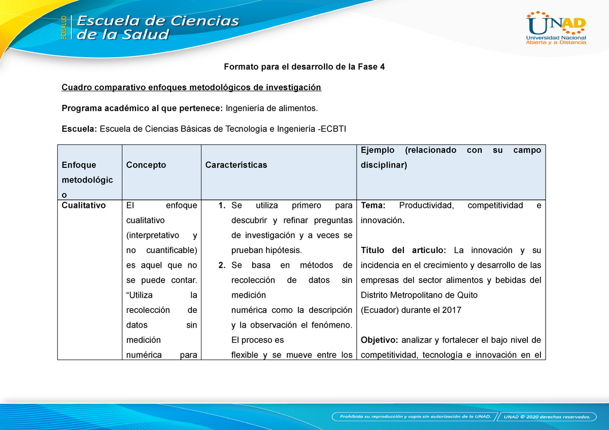 Matriz 3 Fase 4 Karen Guzman Formato Para El Desarrollo De La Fase