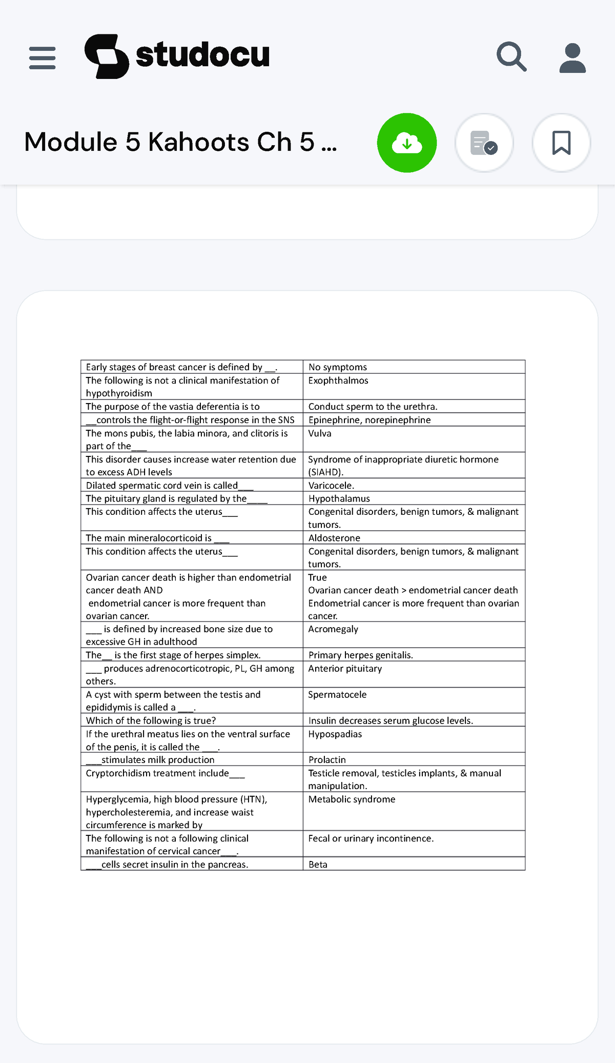 Module 5 Kahoots Ch 5 6 Practice Module 5 And 6 Kahoot Ch 8 And 10 The