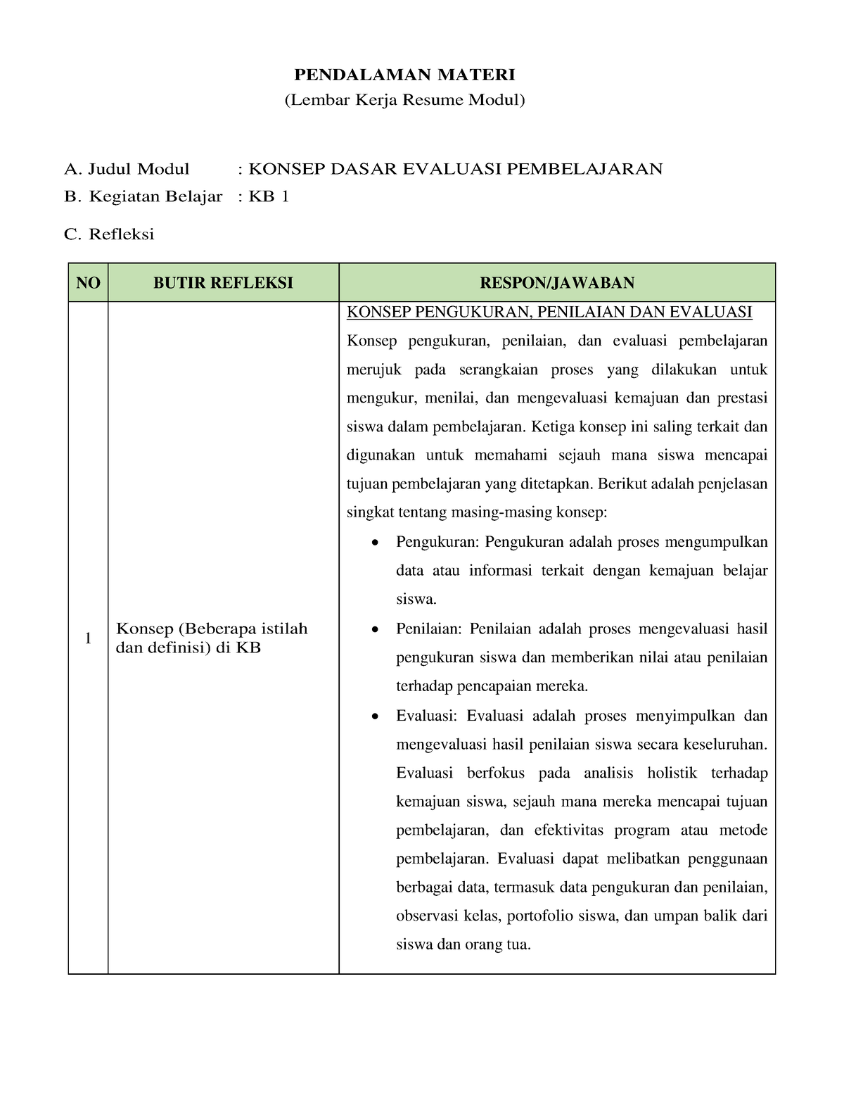 Kb 1 Pendalaman Materi Contoh Pendalaman Materi Lembar Kerja