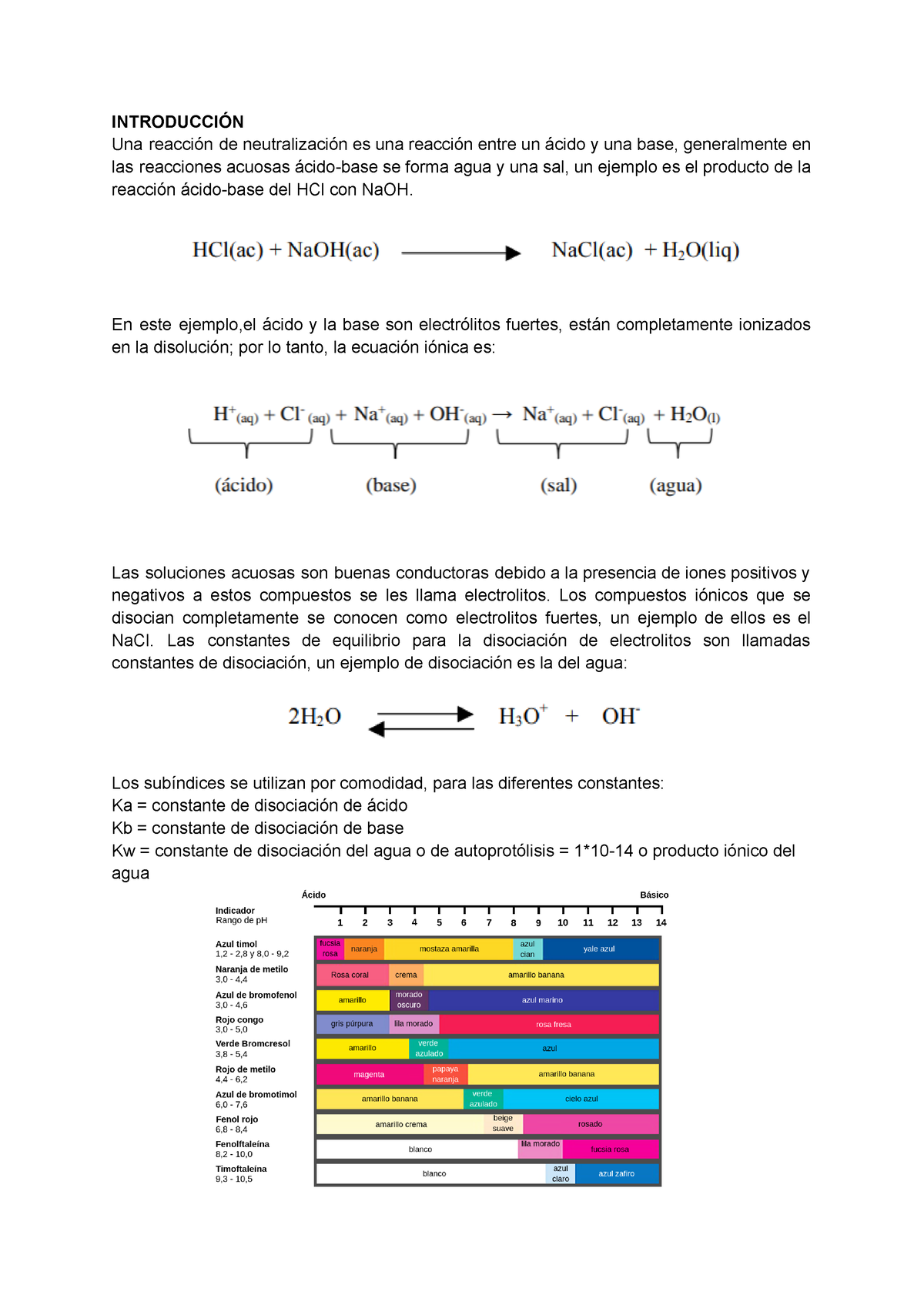 Reacciones De NeutralizaciÓn ValoraciÓn Ácido Base IntroducciÓn Una