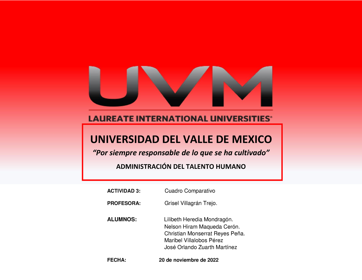 A3 Eq Cuadro Comparativo Universidad Del Valle De Mexico “por Siempre