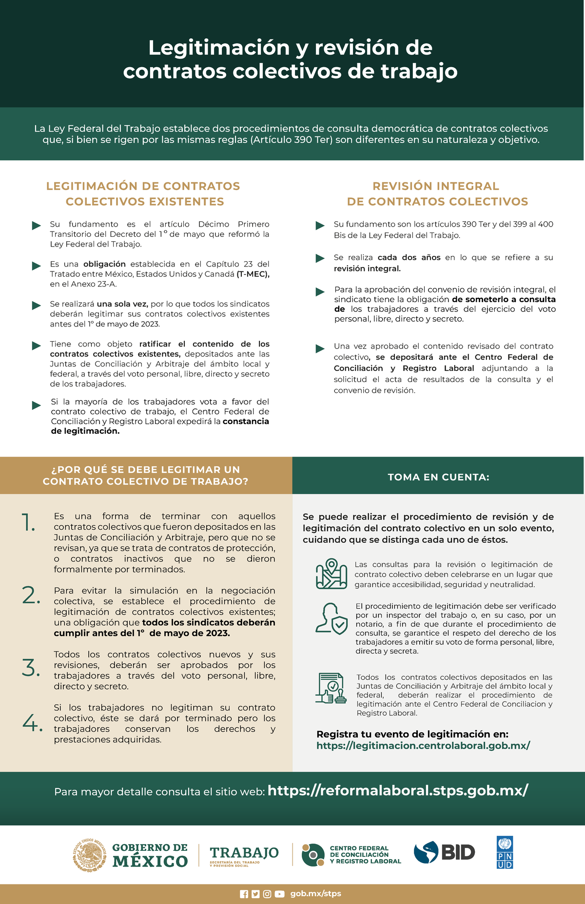 Legitimacion De Contratos Colectivos LegitimaciÓn De Contratos