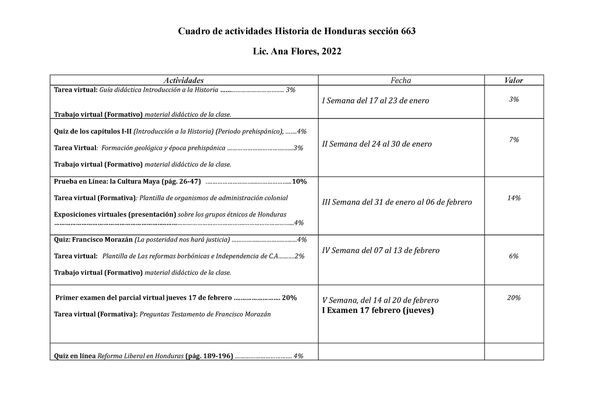 329322654 Cuadro Comparativo Tecnicas De Discusion Gr