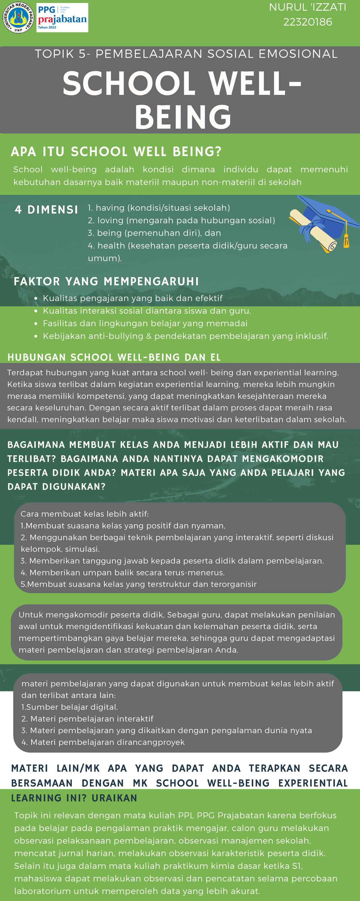 Topik 5 Koneksi Antar Materi Pse Nurul Izzati School Well Being