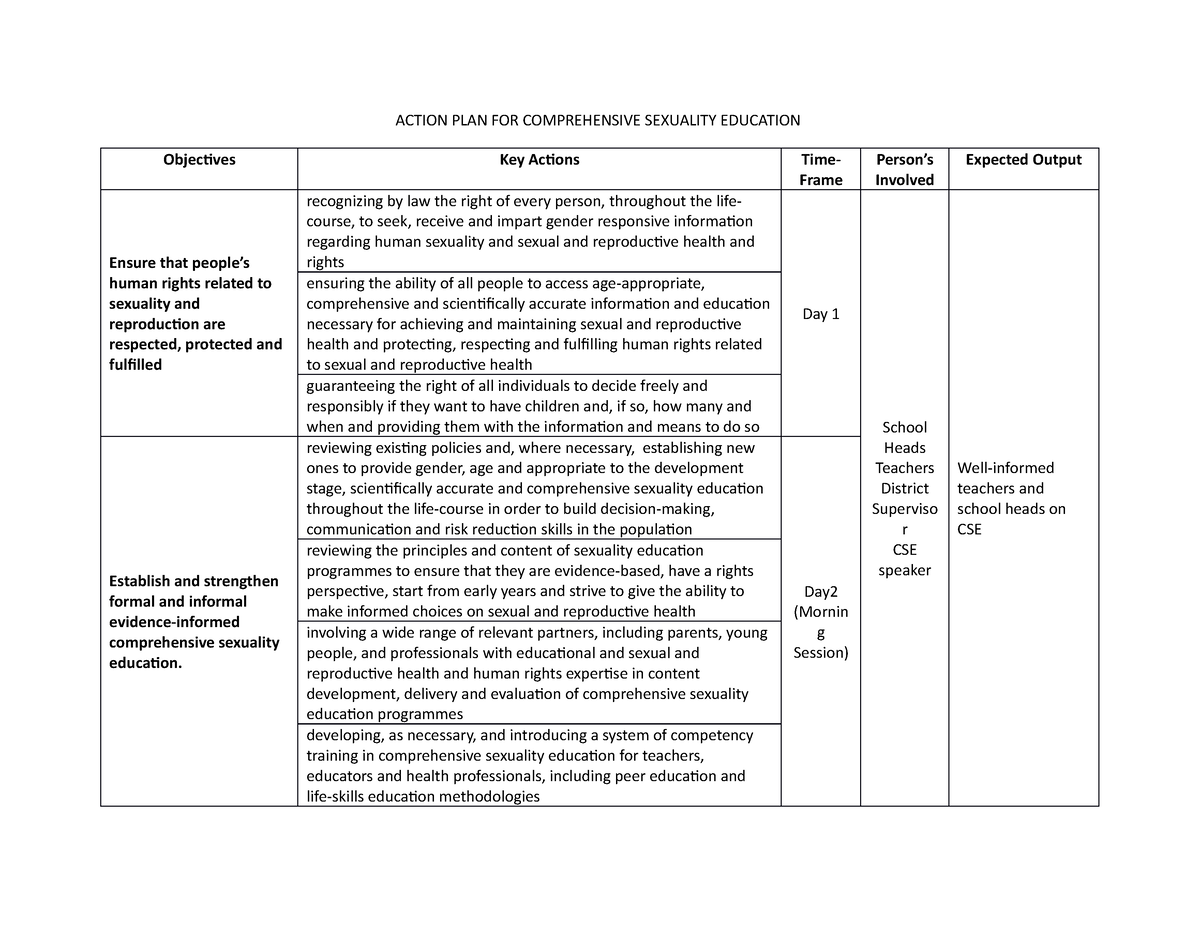 Action Plan For Comprehensive Sexuality Education Action Plan For