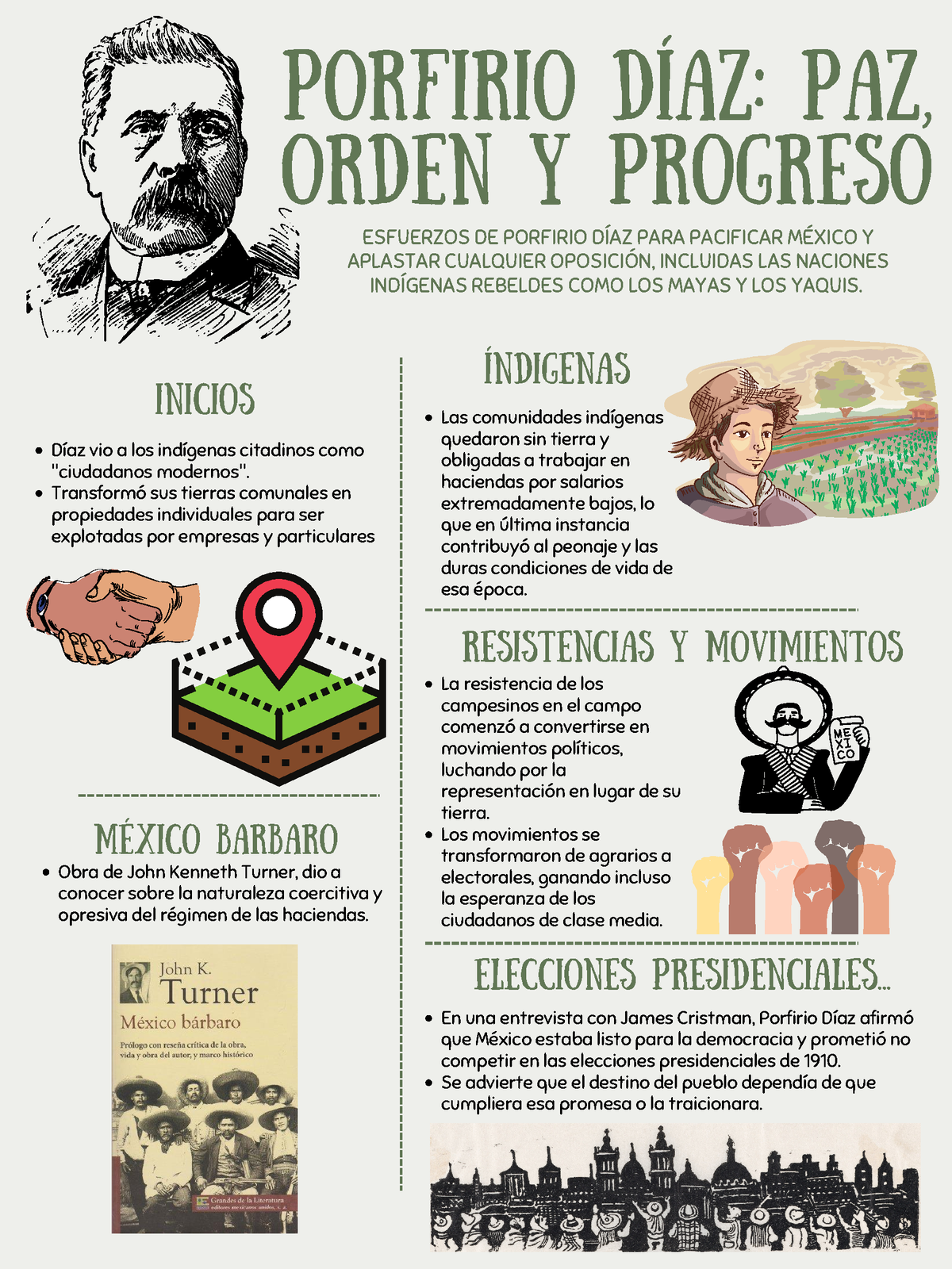 Cartel Porfiriato Porfirio DÍaz Paz Orden Y Progreso Esfuerzos De