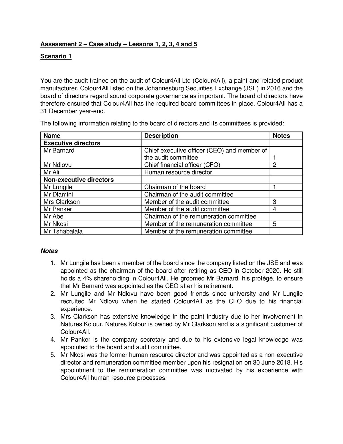 Assessment 2 Ia An Assignment 2 For Aue2602 Group B Which Will Help