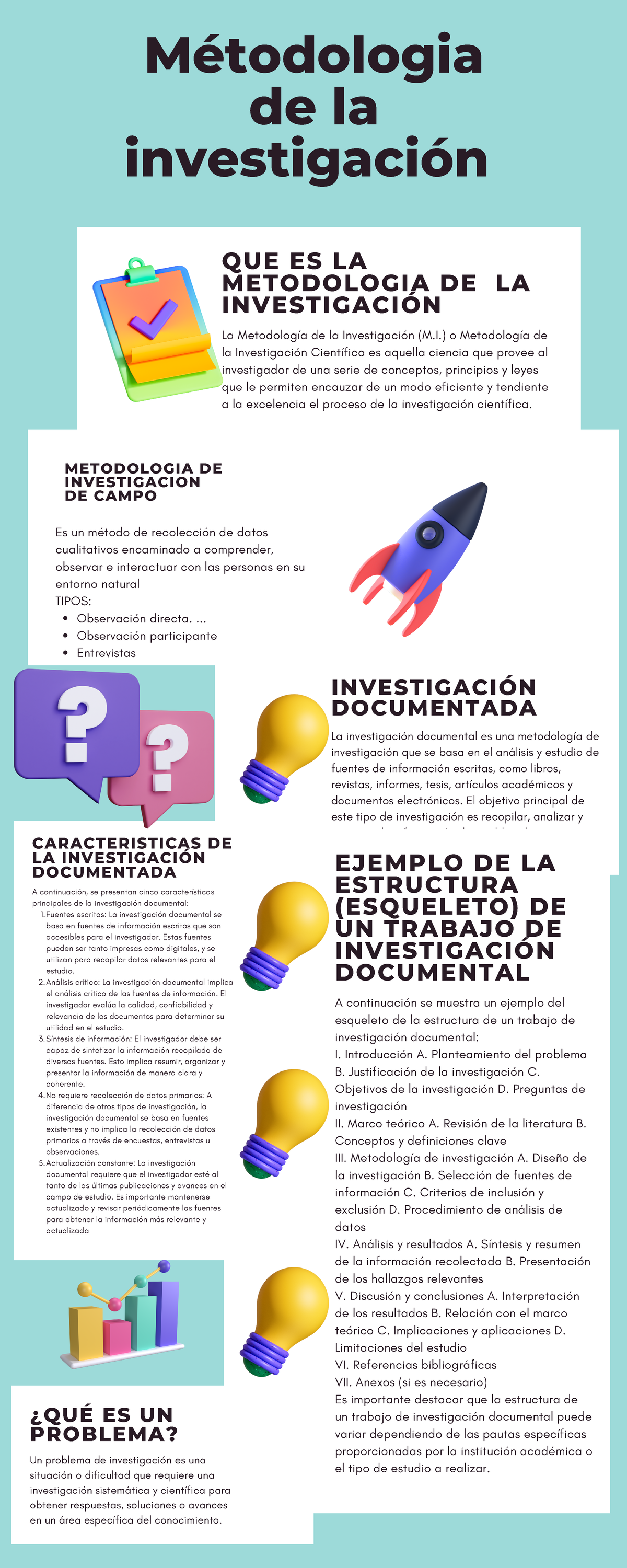 Infografia Metodologia De La Investigación Que Es La Metodologia De